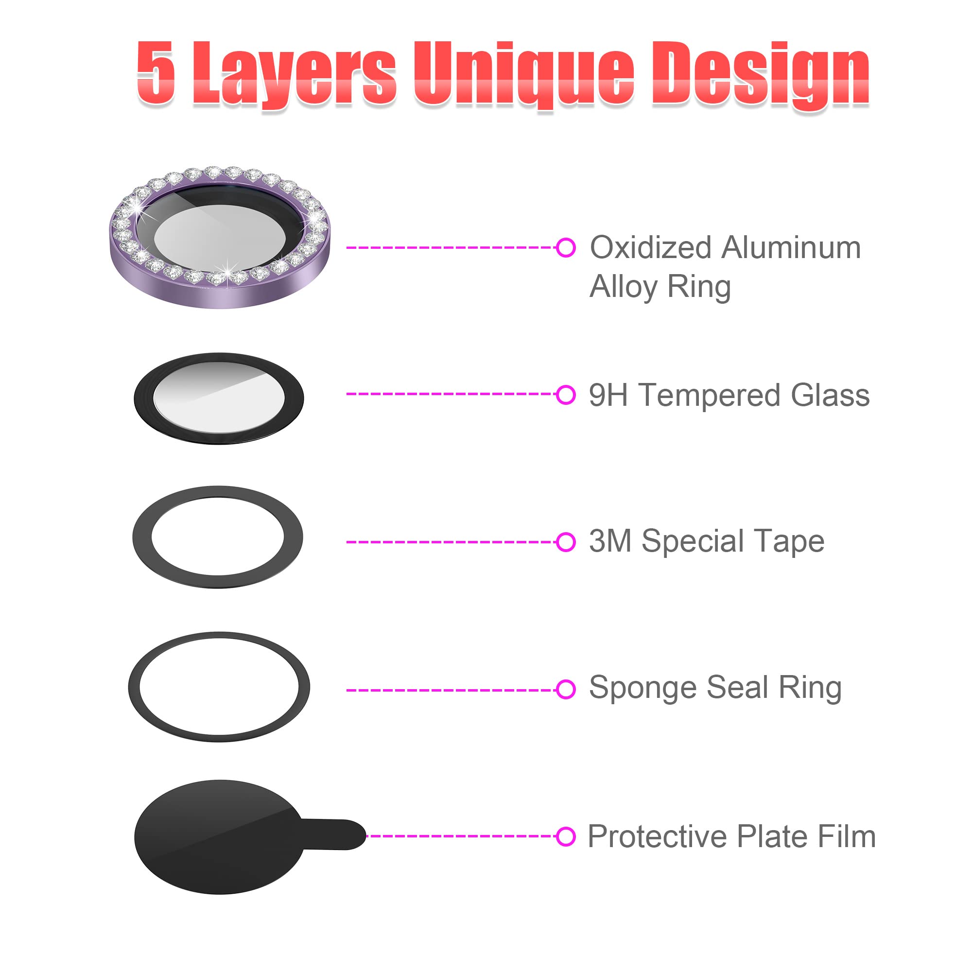 AGVEE 3+3 for iPhone 14 6.1" / 14 Plus 6.7" Camera Lens Protector, Bling Diamond & Bling Glitter Metal Ring 9H Tempered HD Glass Camera Protector Cover Film, Bling-Purple
