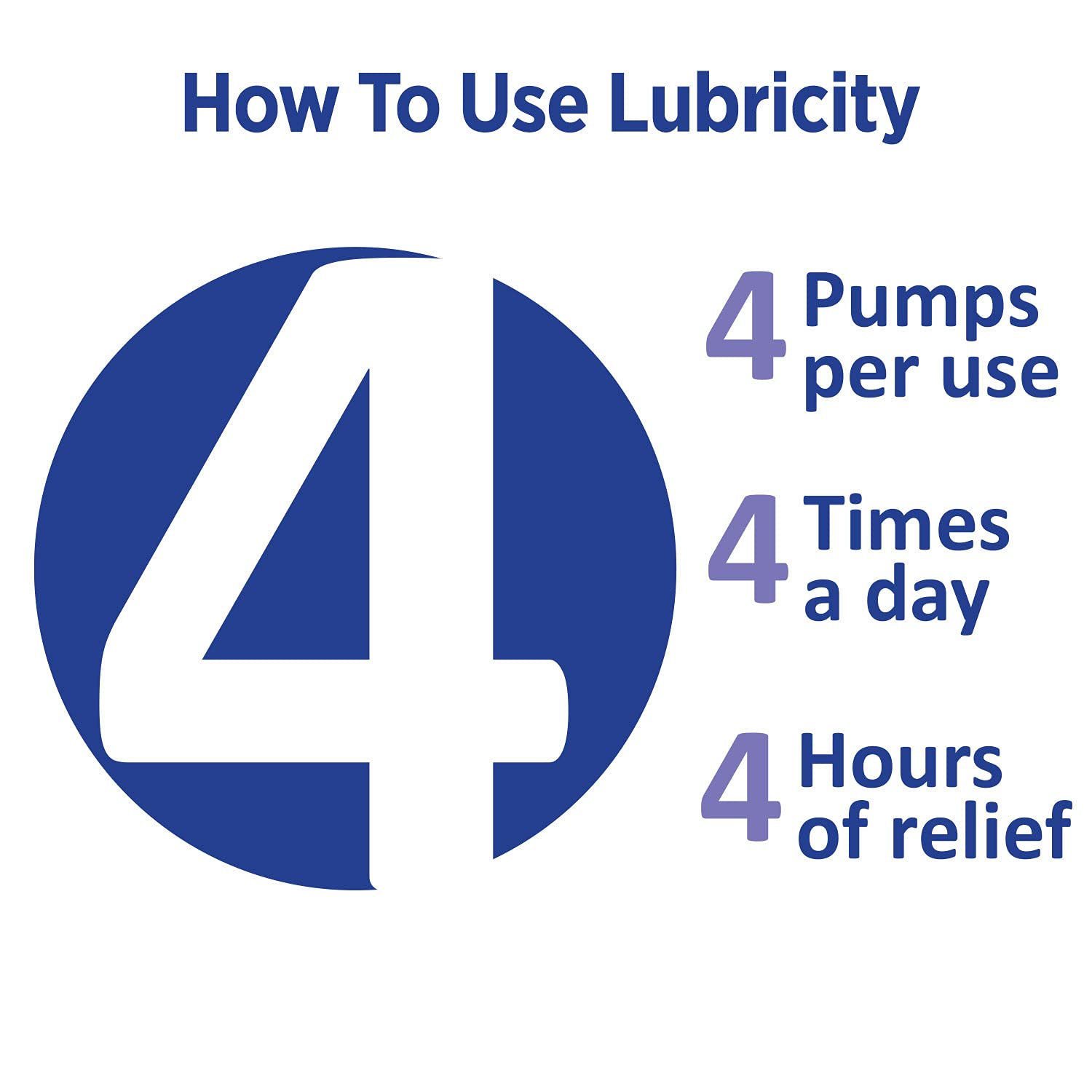 Lubricity Dry Mouth Oral Spray for Symptomatic Relief of Dry Mouth, Flavorless - 2 oz, 30 Day Supply