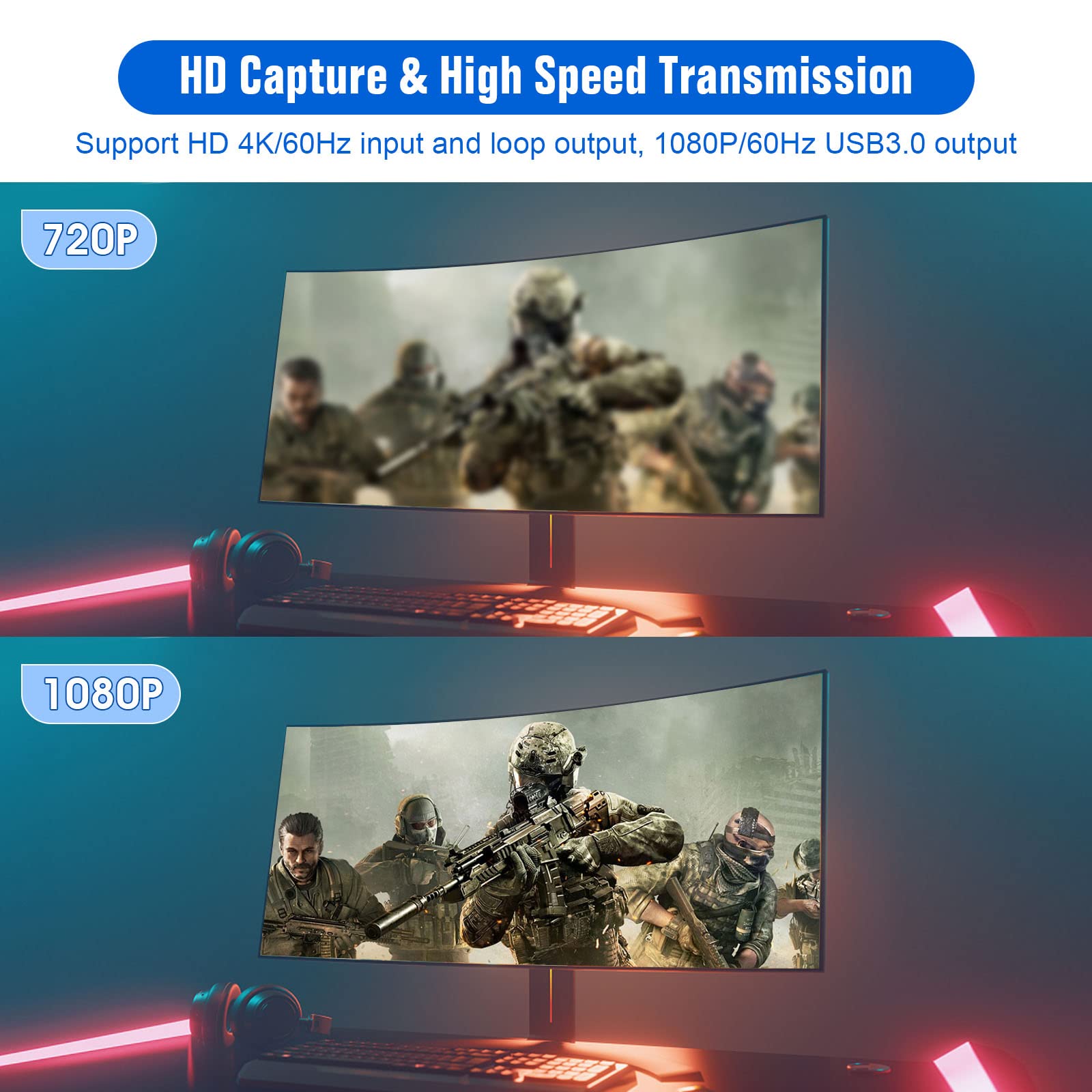 Capture Card, HDMI Video Capture Card, Switch Capture Card, HDMI to USB Game Capture Card for Streaming Video Game Recording 4K Input 1080P 60FPS Output, Video Capture Device Work with PS4/PS5/PC/OBS