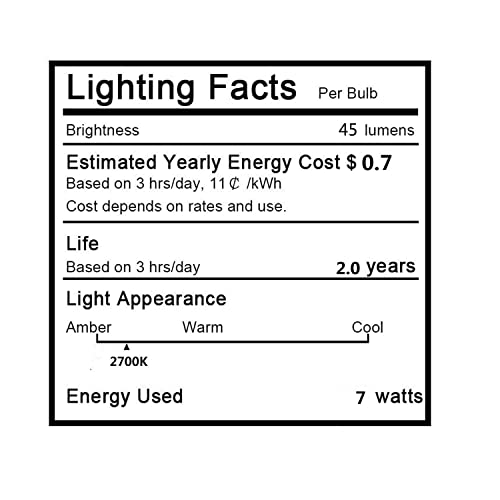 9-Pack,7 Watt Salt Lamps and Night Light Replacement Bulbs, Crystal Clear Glass,C7/7 Watt/120 V/45 Lumen,E12 Candelabra Base Long Life Incandescent Bulbs