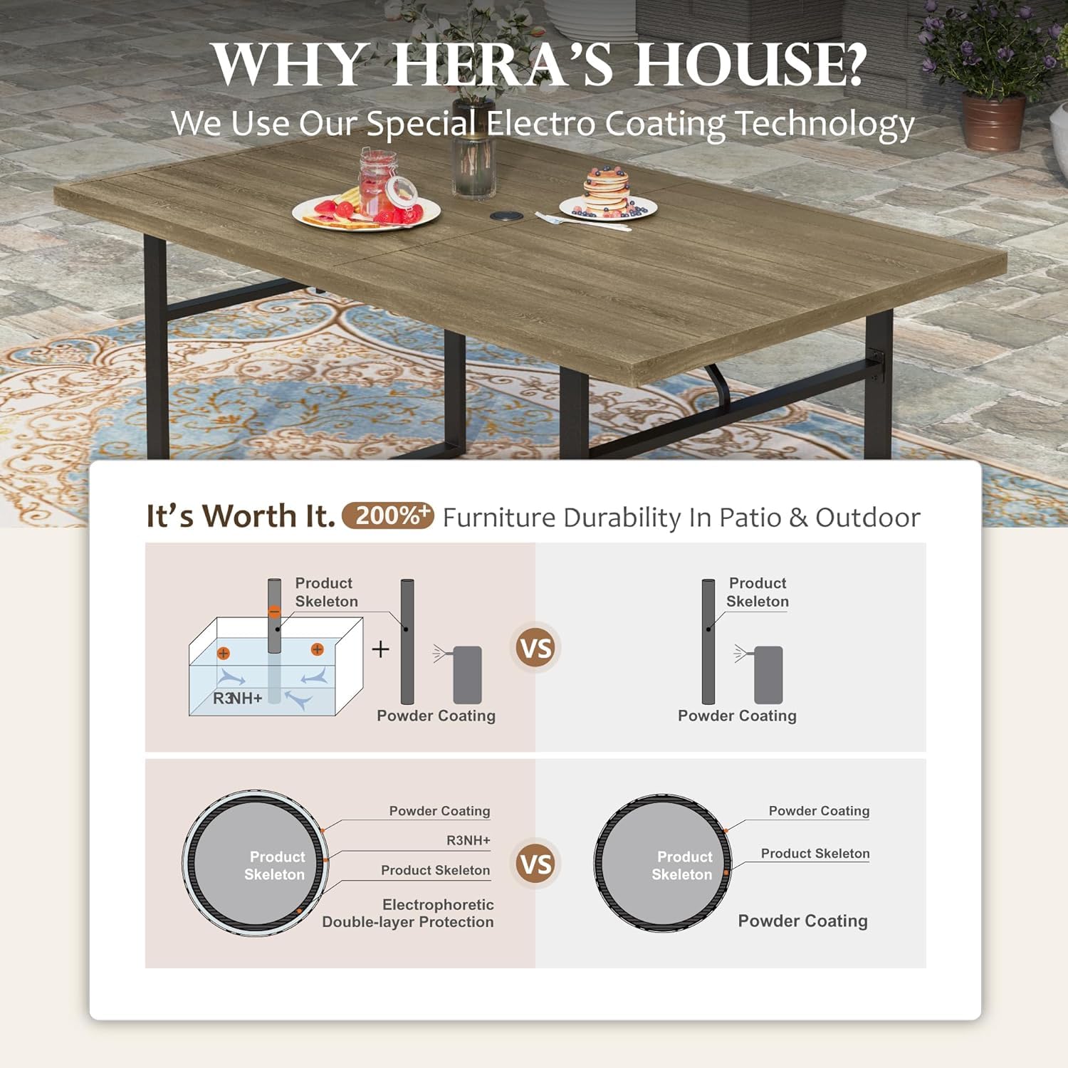 HERA'S HOUSE 7 Pieces Patio Dining Set, Table and Chairs Set for 6, 6 x Stackable Metal Chair, 1 x 64 Outdoor Metal Dining Table for Patio Lawn Garden Porch Deck