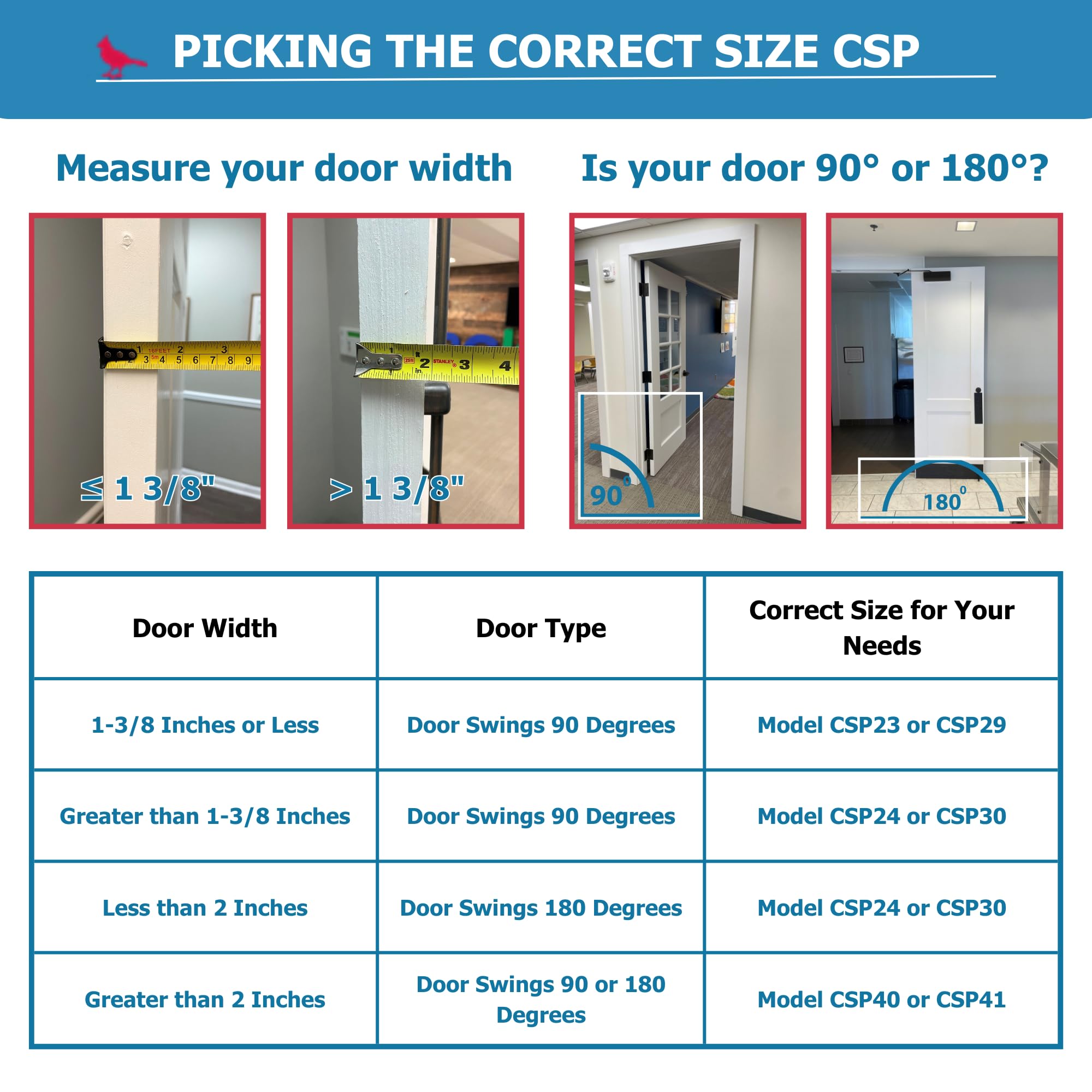 PinchNot Commercial Set Door Finger Hinge-Side Safety Guard Shield Protector