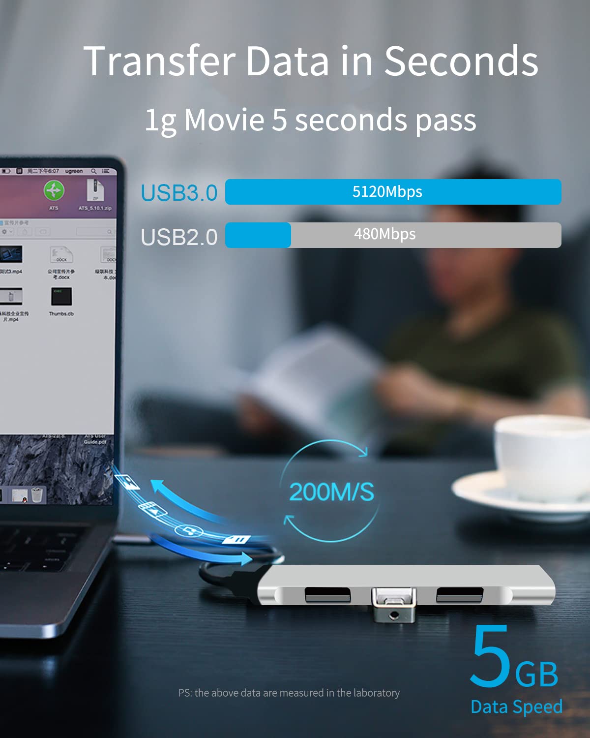 Auorange USB Hub, 4-Port USB 3.0 2.0 Hub USB Splitter Charging Supported Compatible with MacBook, Laptop, Surface Pro, PS4, PC, Flash Drive, Mobile HDD