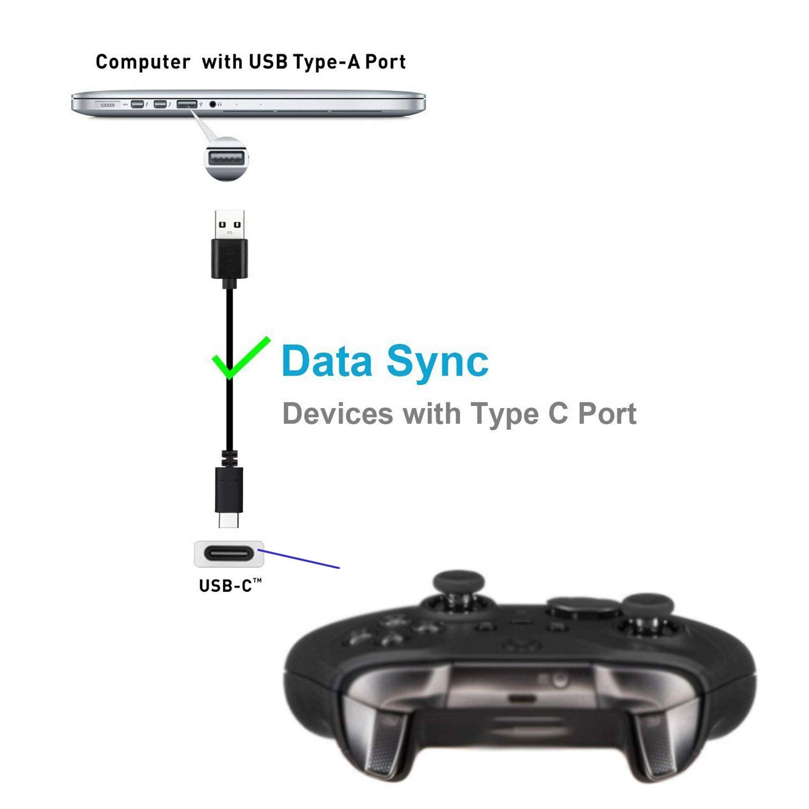 6.6FT USB-C Elite Controller Series 2 Charger Charging Cable Cord Compatible with for Xbox Elite Series 2 & Xbox Series S/Series X, Sony PS5 Controller PS5 5 Pulse 3D , Nintendo Switch Lite/Switch/Pro