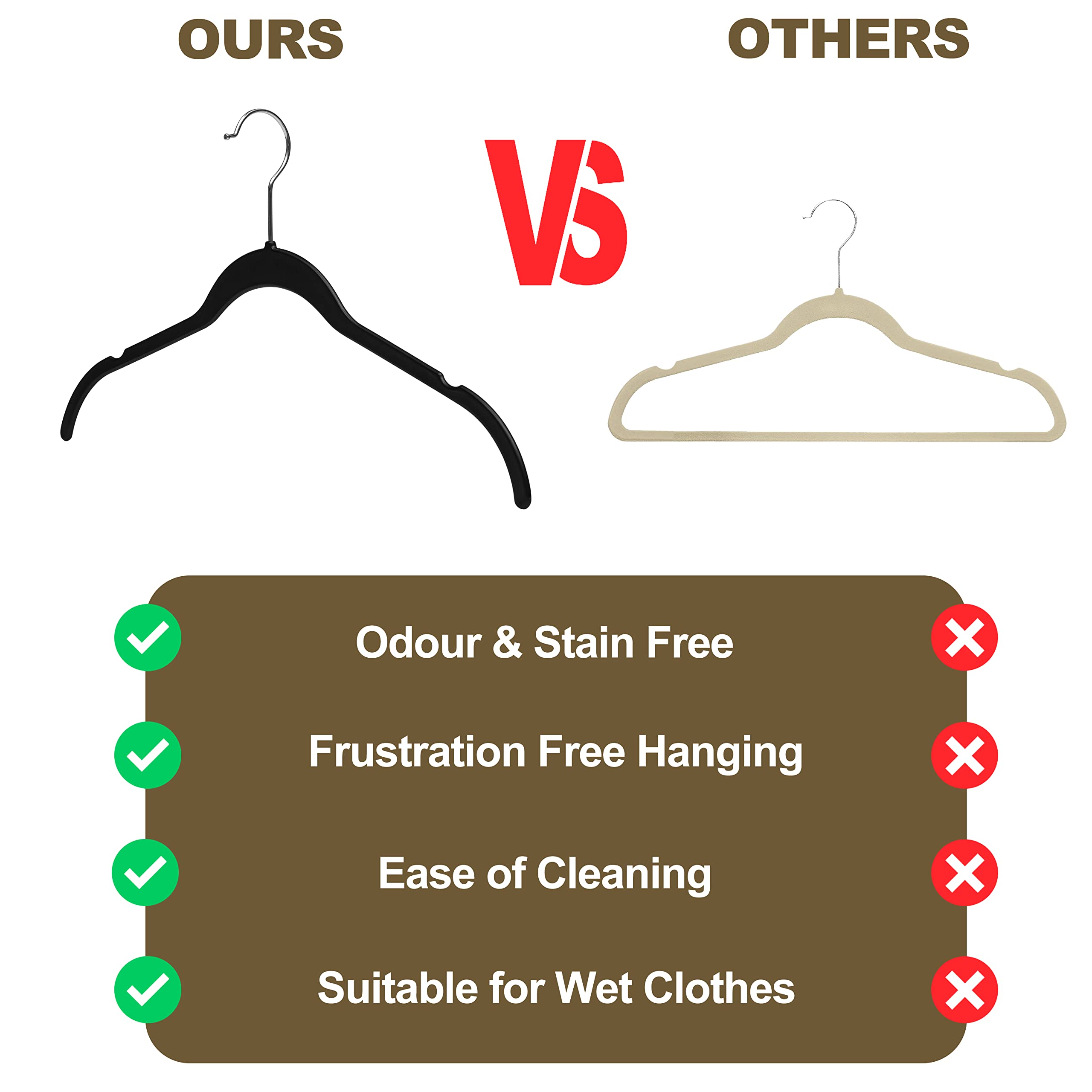 Quality Hangers 50 Pack - Heavy Duty Anti Rust Plastic Clothes Hangers, Space Saving Closet Hangers with Chrome Swivel Hook, Functional Non-Flocked Hangers, Black