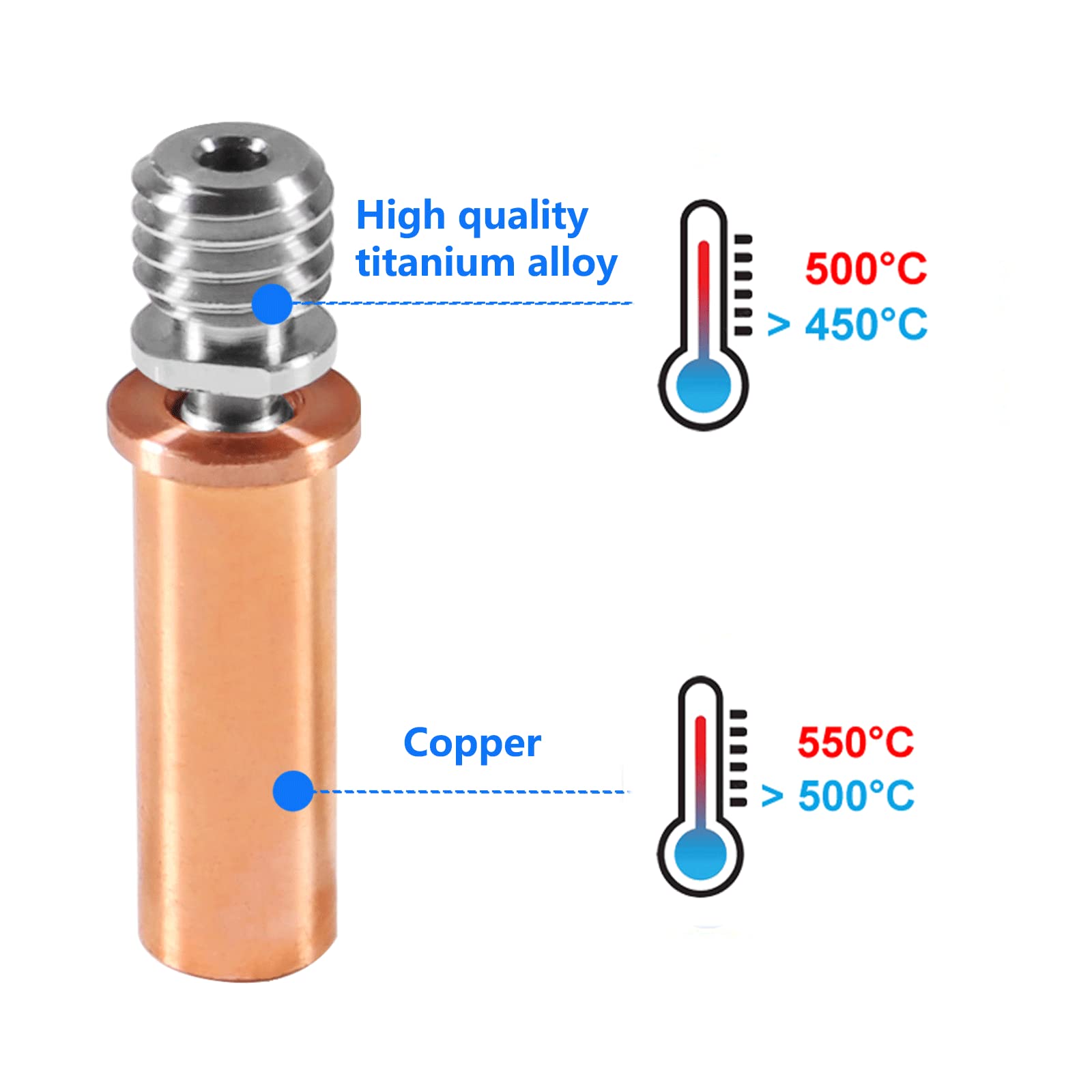 AITIAO 4Pcs Bimetal Heatbreak Upgrade Copper+ Titanium Alloy Throat Tube Compatible with Sprite Extruder Creality Ender 3 S1 Ender3 S1 Pro CR10 Smart Pro Sermoon V1 3D Printer