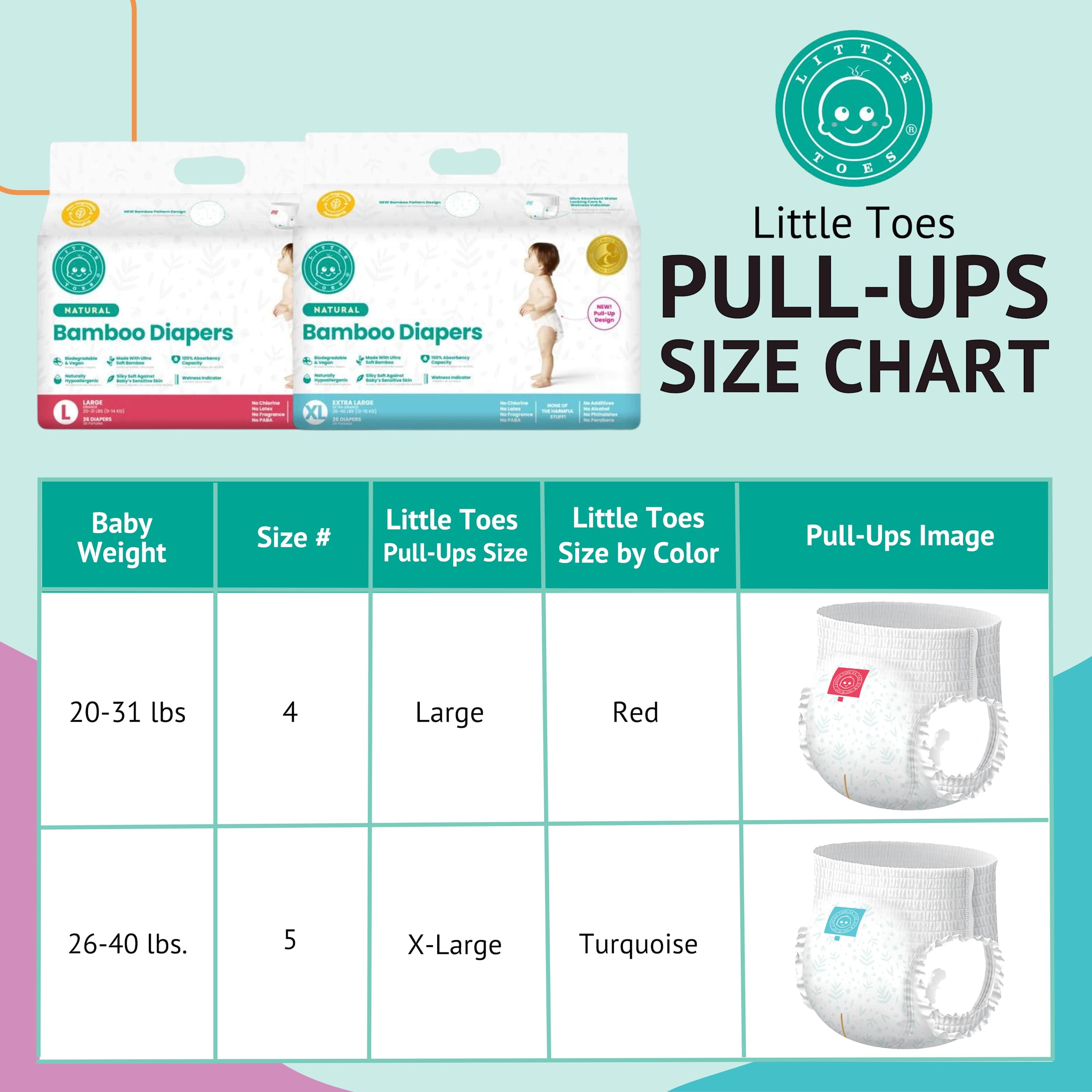Little Toes Patented Natural Disposable Viscose Diapers ǀ Day and Overnight Diapers ǀ Sustainable ǀ Size 4 Large ǀ 36 Pack