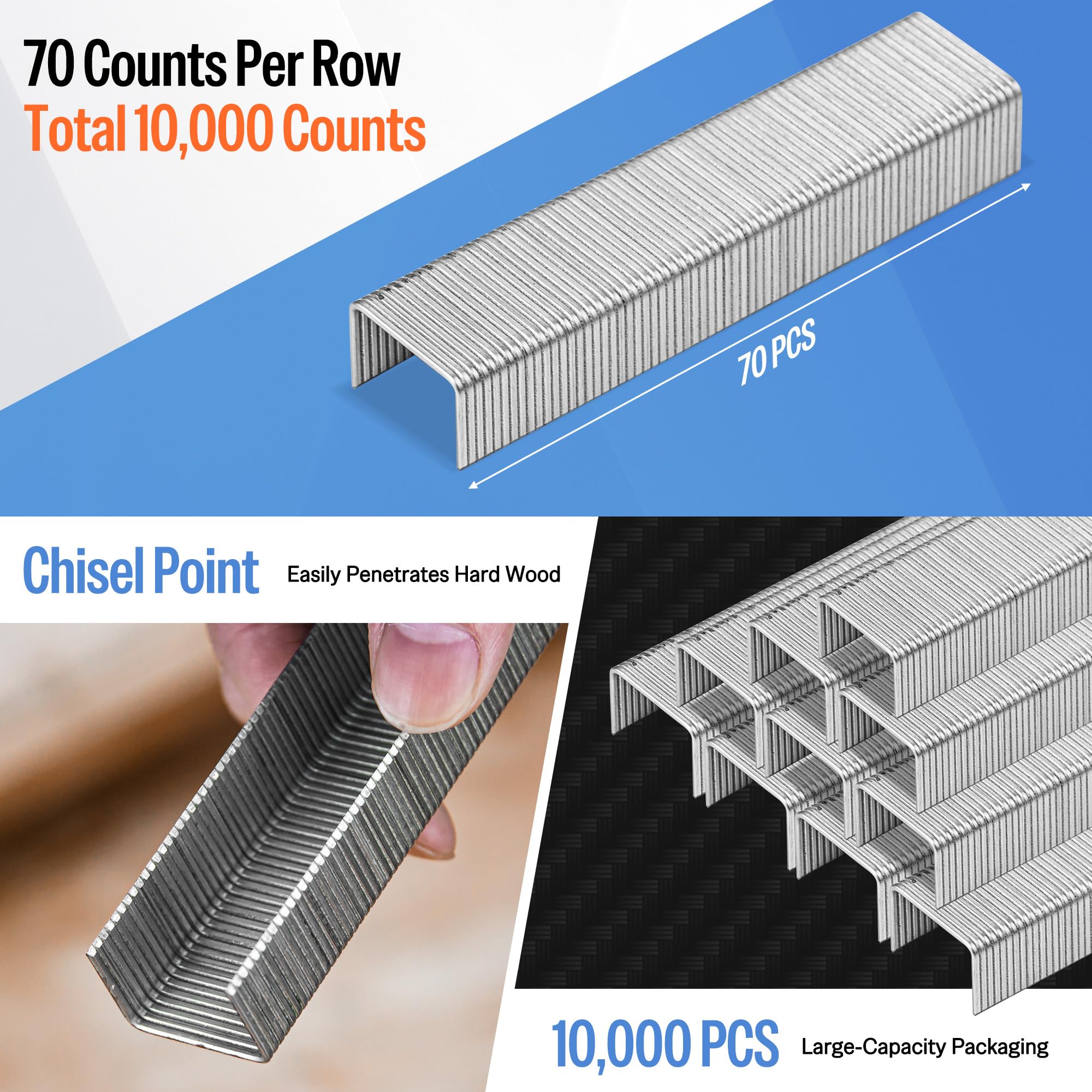 meite P32 16 Gauge 1-Inch (26.4 mm) Wide Crown by 1 1/4-Inch Length Galvanized Construction Staples Heavy Wire Staples (10,000 PCS)