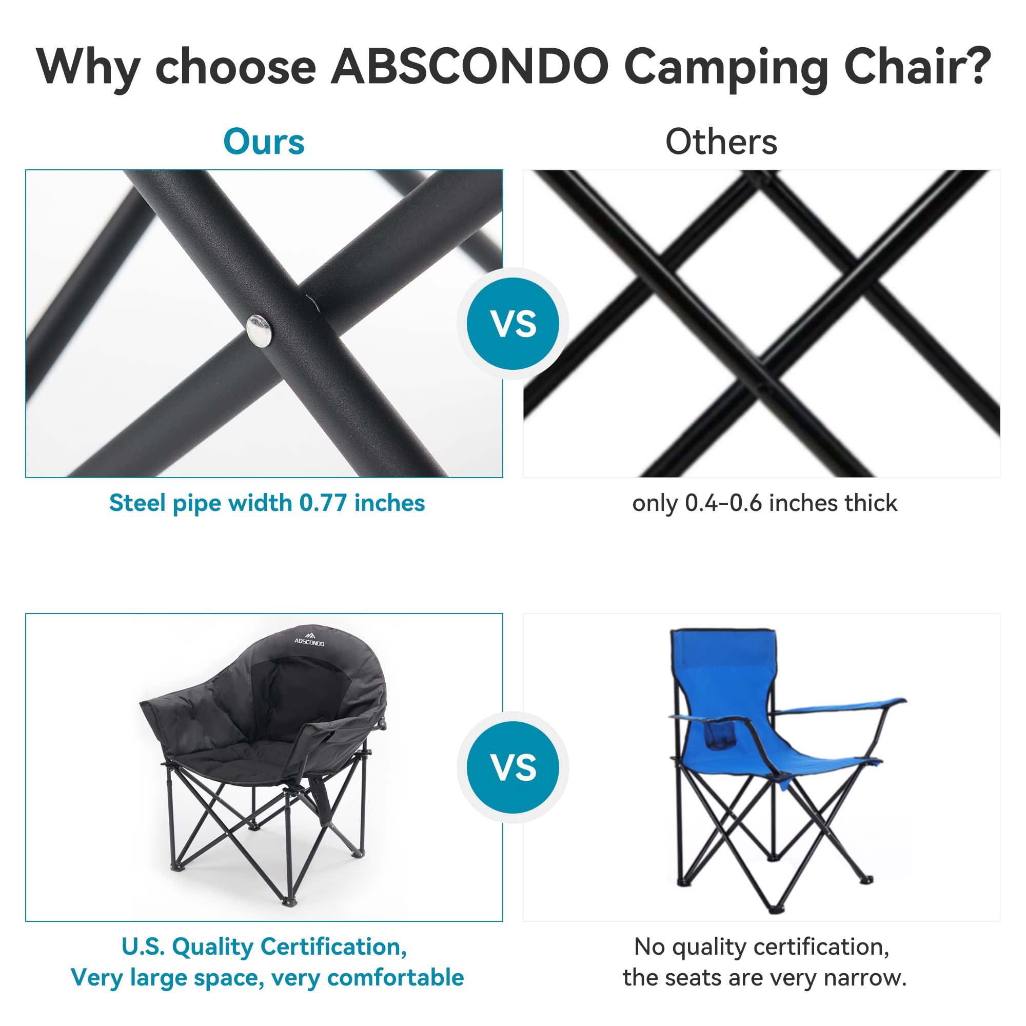 ABSCONDO Heated Camping Chair, Camping Chairs for Heavy People, Oversized Outdoor Folding Moon Chairs with Extra Wide Seats, Lawn Chairs Folding Supports up to 300lbs, Black