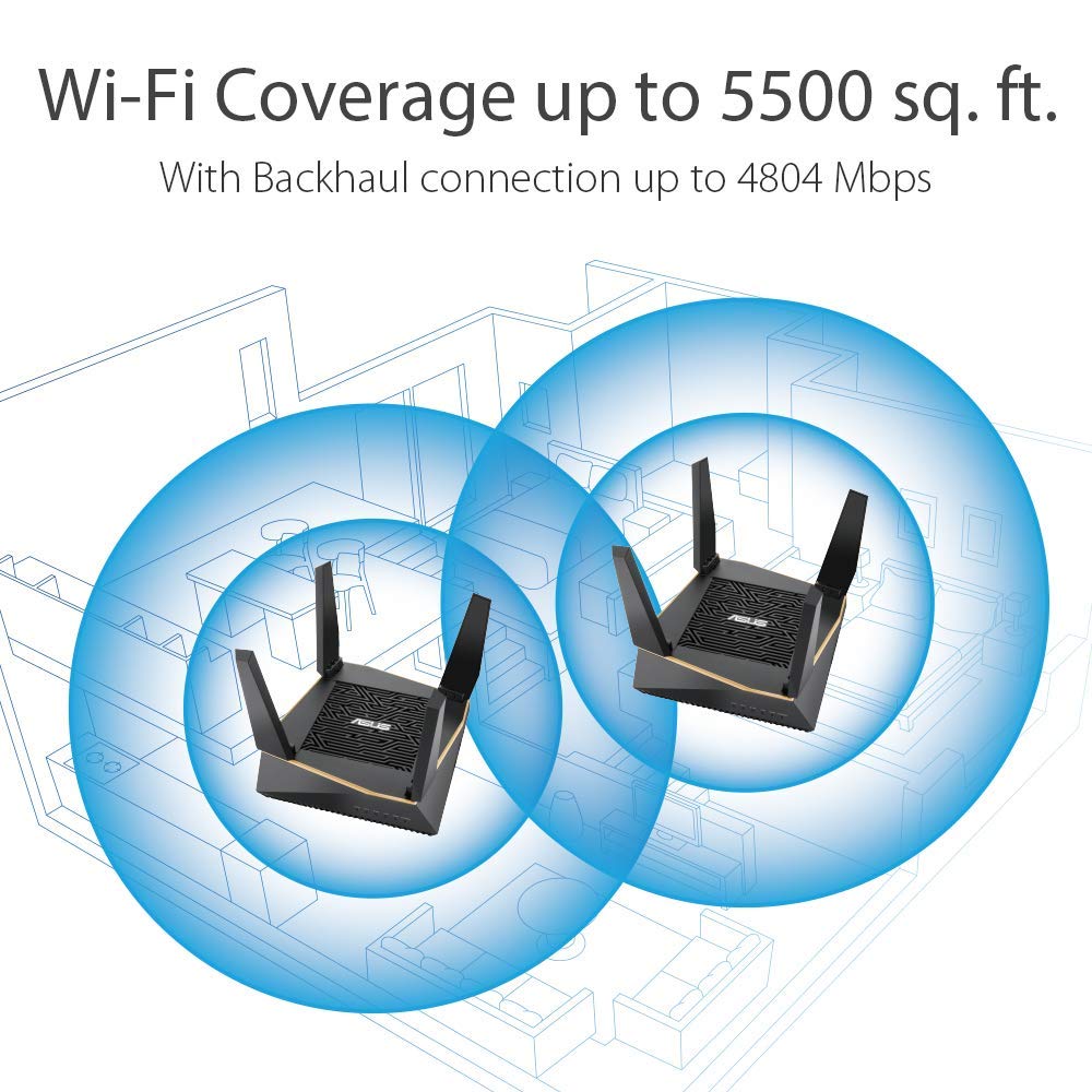 Asus RT-AX92U AX6100 Tri-Band Wi-Fi 6 Mesh Router with 802.11Ax, Lifetime Aiprotection Security by Trend Micro, Aimesh Compatible, Adaptive Qos & Parental Control (Renewed)