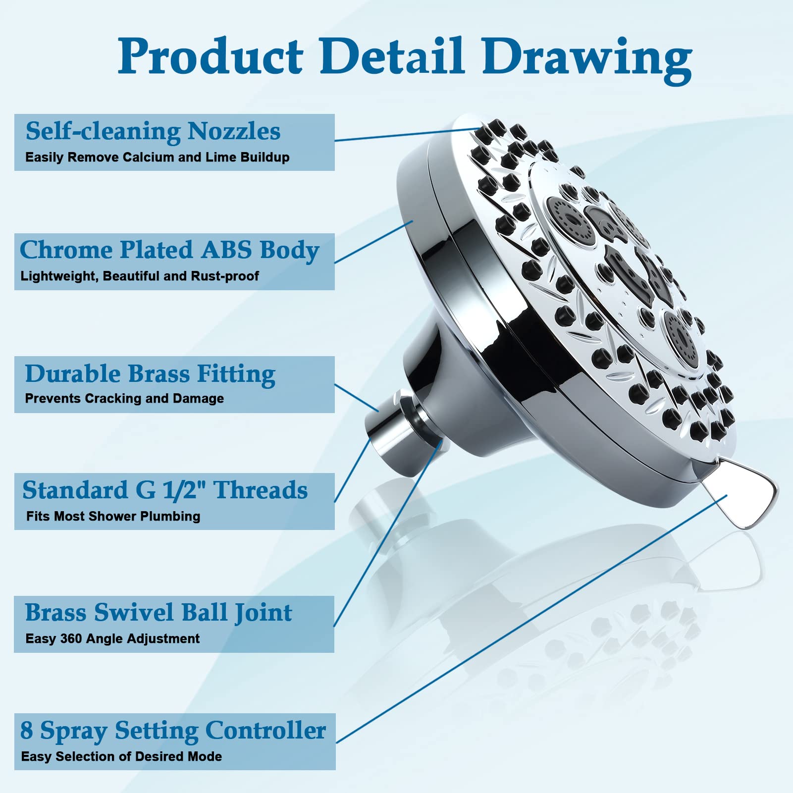 Aiscsc 8 Spray Modes Shower Head, 5 Inch High Pressure Shower Heads with 62 Anti-Clogging Nozzles and Adjustable Brass Ball Joint, Chrome Finish, Replacement for Bathroom Showerhead