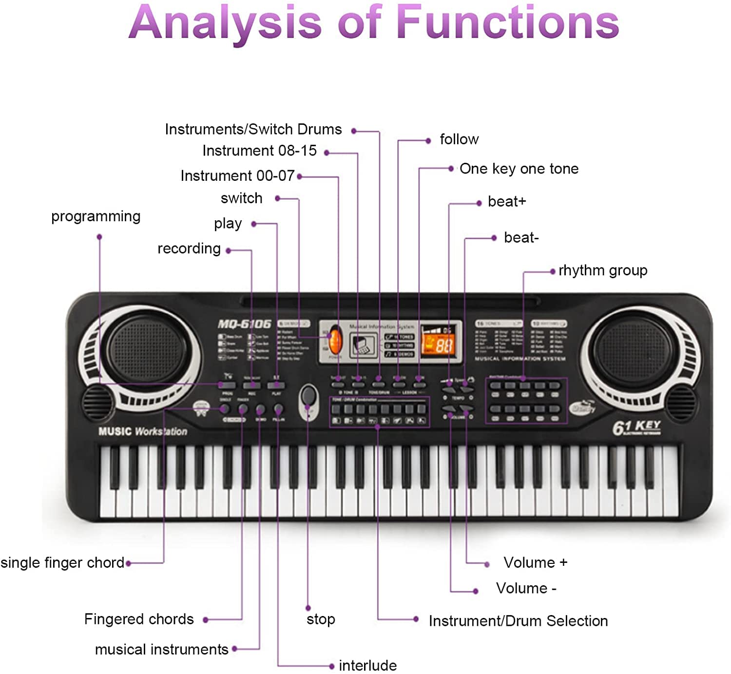 61 Key Digital Music Piano Keyboard for Kids,Portable Electronic Musical Instrument,Multi-function Keyboard with Microphone Gifts for Boys and Girls