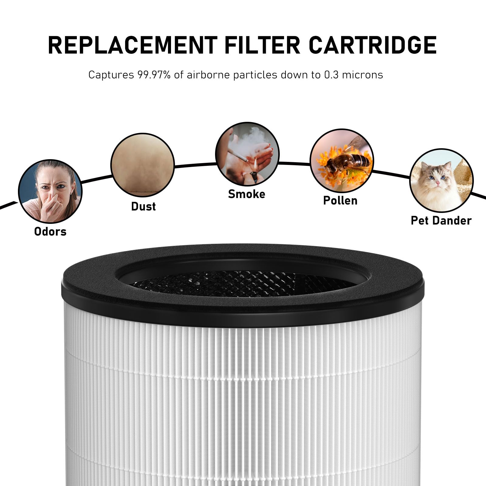 608/320 HEPA Filter Replacement Compatible with Okaysou Cayman 608/320 Air Cleaner Purifier, 3-In-1 True HEPA with High-Efficiency Activated Carbon, 2 Pack