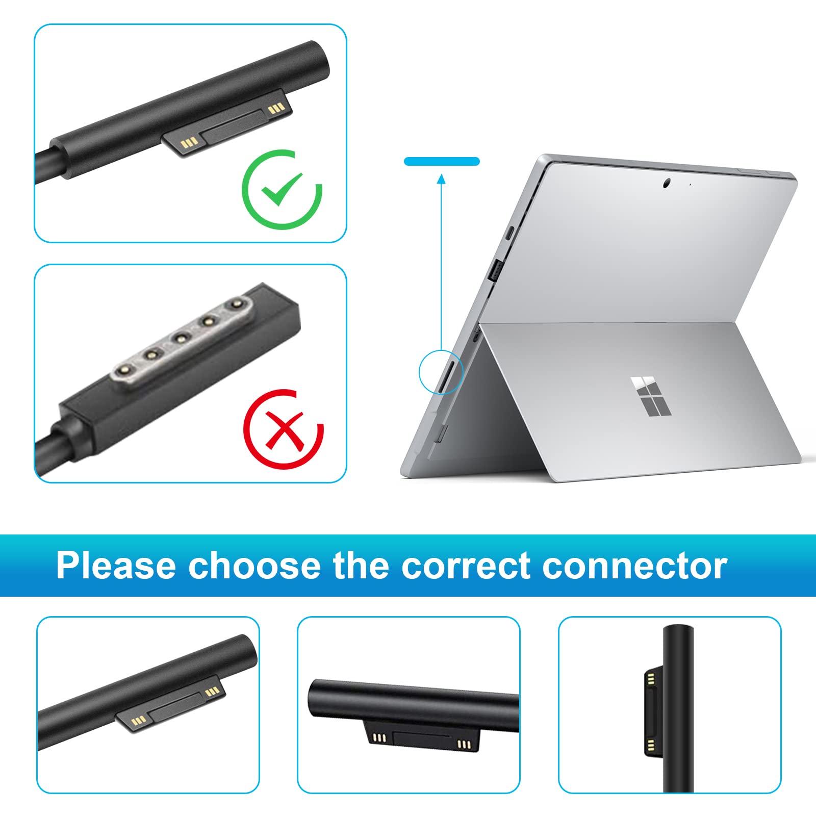 Surface Pro 5 Pro 4 Pro 3 Charger, 36W 12V 2.58A Replacement Power Supply Adapter for Microsoft Surface Pro 3 Pro 4 Pro 5 i5 i7 Tablet Surface Battery with Power Cord, fits Model 1625