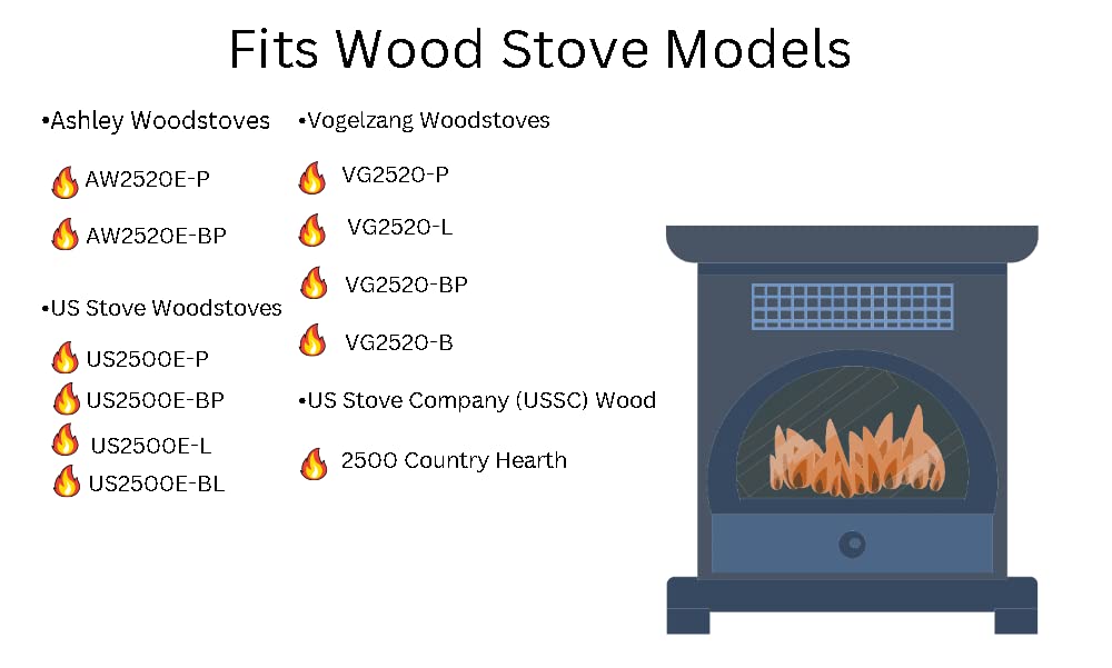 Ashley US Stove & Vogelzang Ceramic Fiber Board 88138, 2802A, 2500 2500L 2500LN 2500E-P 2500E-L 2500E-BP 2500E-BL Ashley Hearth 2520E-P 2520E-L 2520E-BP 2520E-B VG2520-P VG2520-L VG2520-BP VG2520-BL