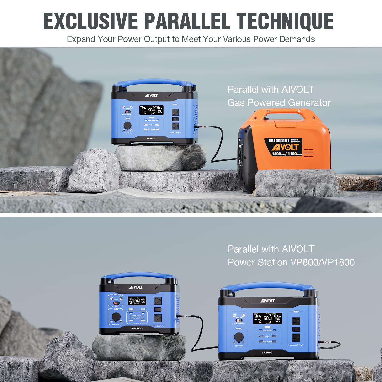 AIVOLT Portable Power Station 800W/892Wh Solar Powered Generator, 3 AC Outlets, 2 USB-C Ports, 2 Fast Charge Ports, Wireless Charging, Solar Generator for Outdoor Camping Hiking, Indoor Backup