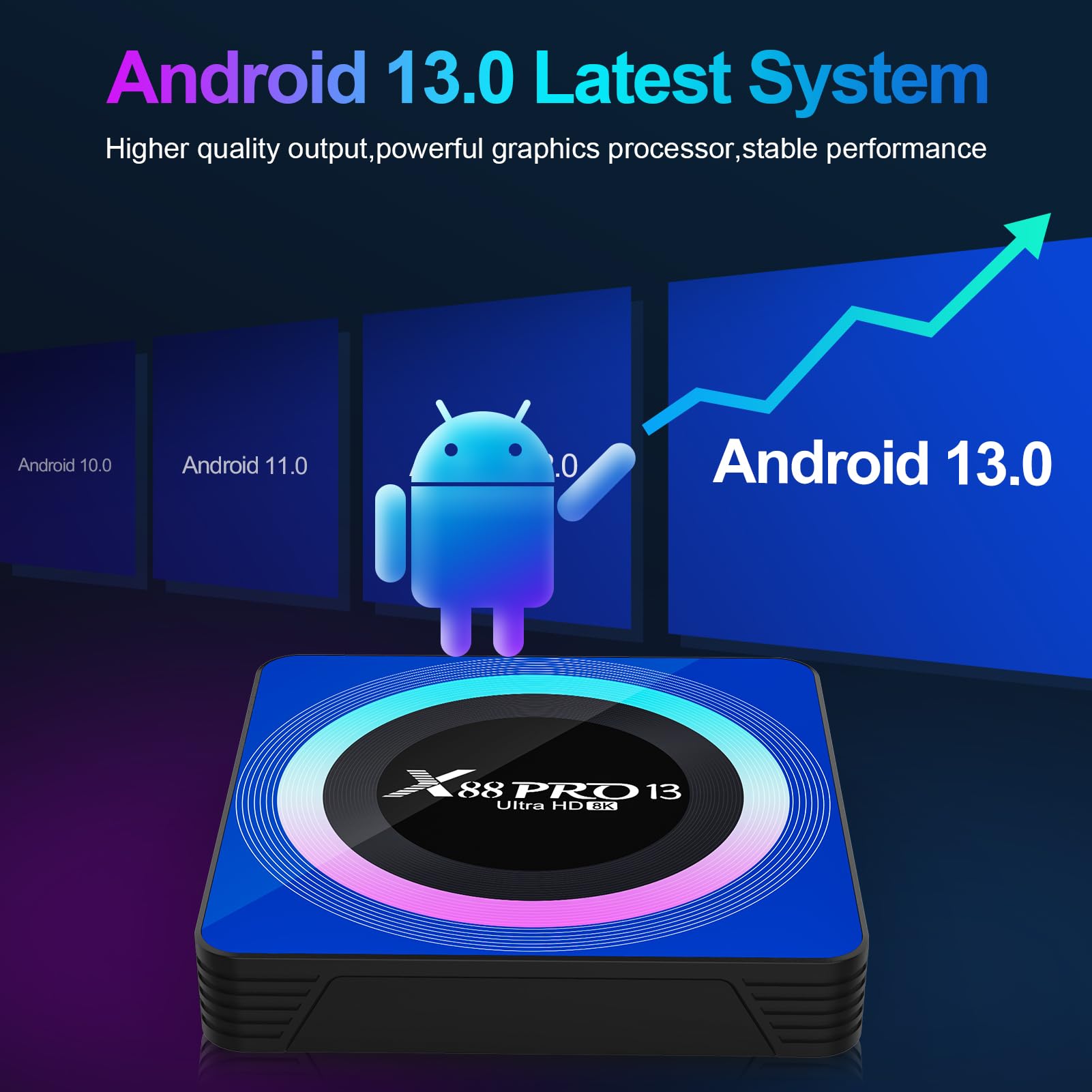 Android 13.0 TV Box,X88 Pro 13 Android Box 4GB RAM 32GB ROM RK3528 Quad-Core ARM Corter-A53 CPU Mali G31 MP2 GP,Supporting Bluetooth 5.0 USB 3.0 LAN 2.4GHz/ 5GHz WiFi 6 Android TV Box 2023