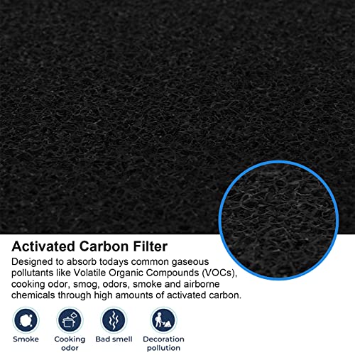 CFKREYA 5300 Replacement Filter 115115 Filter A, Compatible with Winix PlasmWave Air Purifier 5300, C535, 5300-2, 6300-2, P300, 2H13 True HEPA with 8 Carbon Pre-Filters