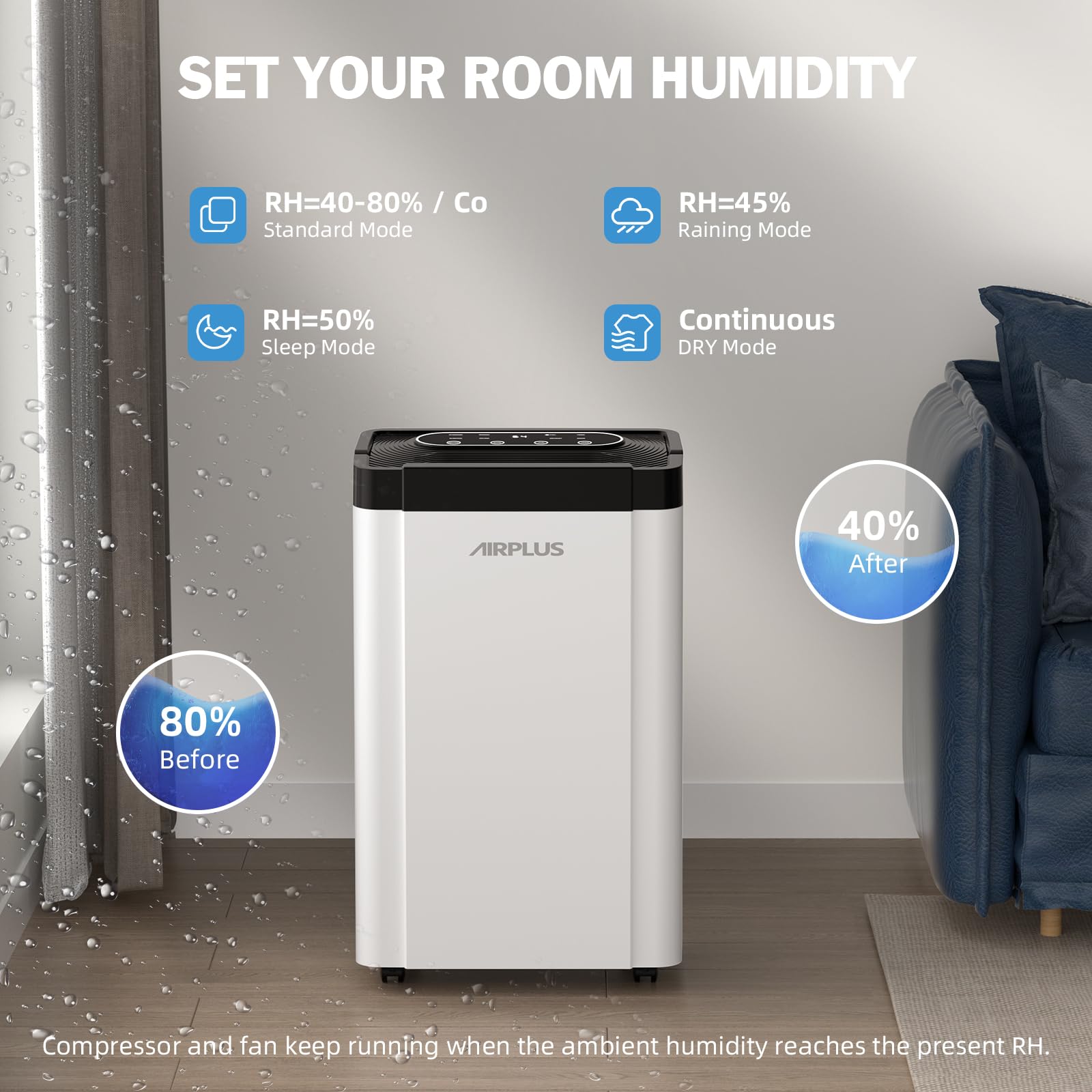 AIRPLUS 4,000 Sq. Ft. 50 Pints Dehumidifier with Hose, Humidity with Auto Shut off, Auto Drain or Manual Drainage, 0.8 gal Water Tank Capacity for Basement