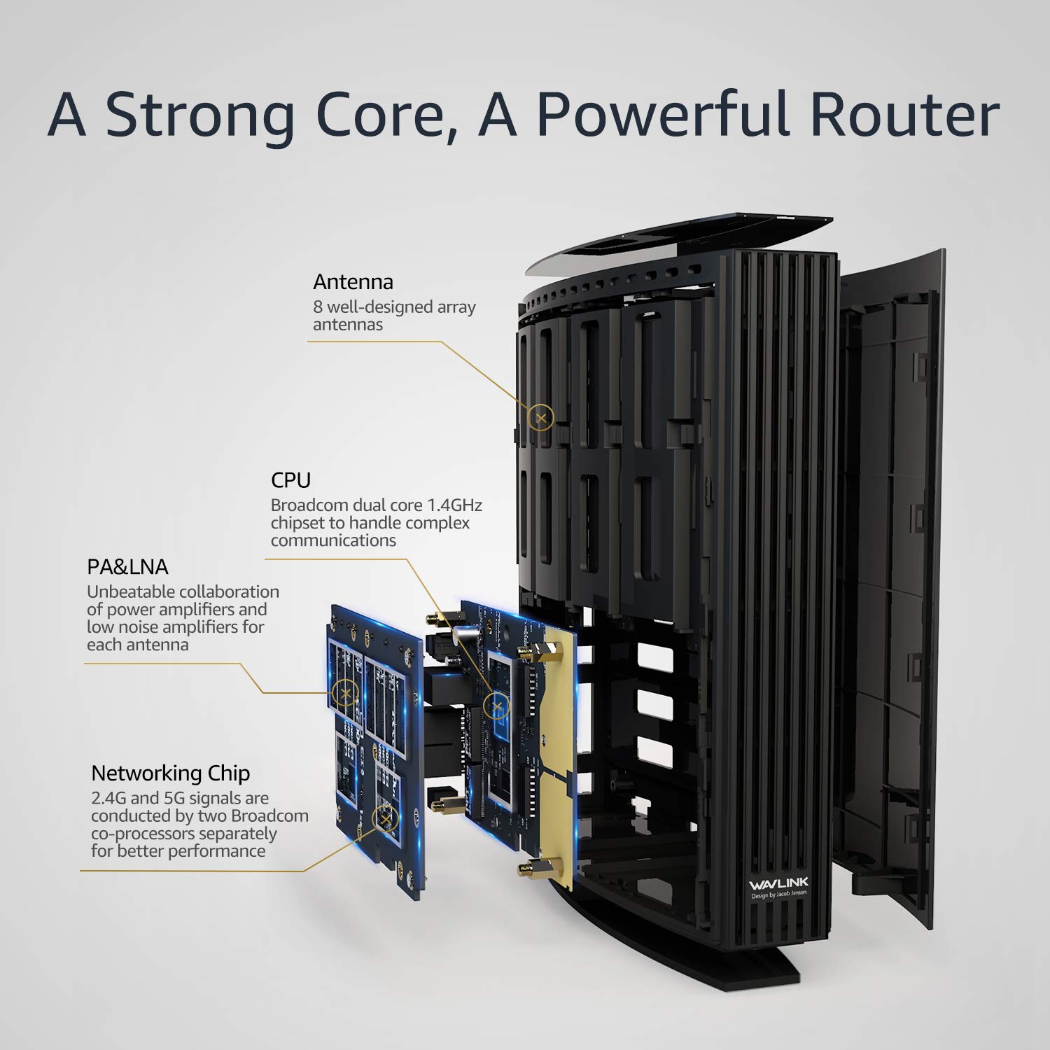 AC3200 WiFi Router, Dual Band Wireless Router, WAVLINK Internet Router with LED Screen,QoS, Parents Control, MU-MIMO,Built-in 8 x 5dBi Antennas,Full Gigabit Ports,Guest WiFi, Long Range Coverage
