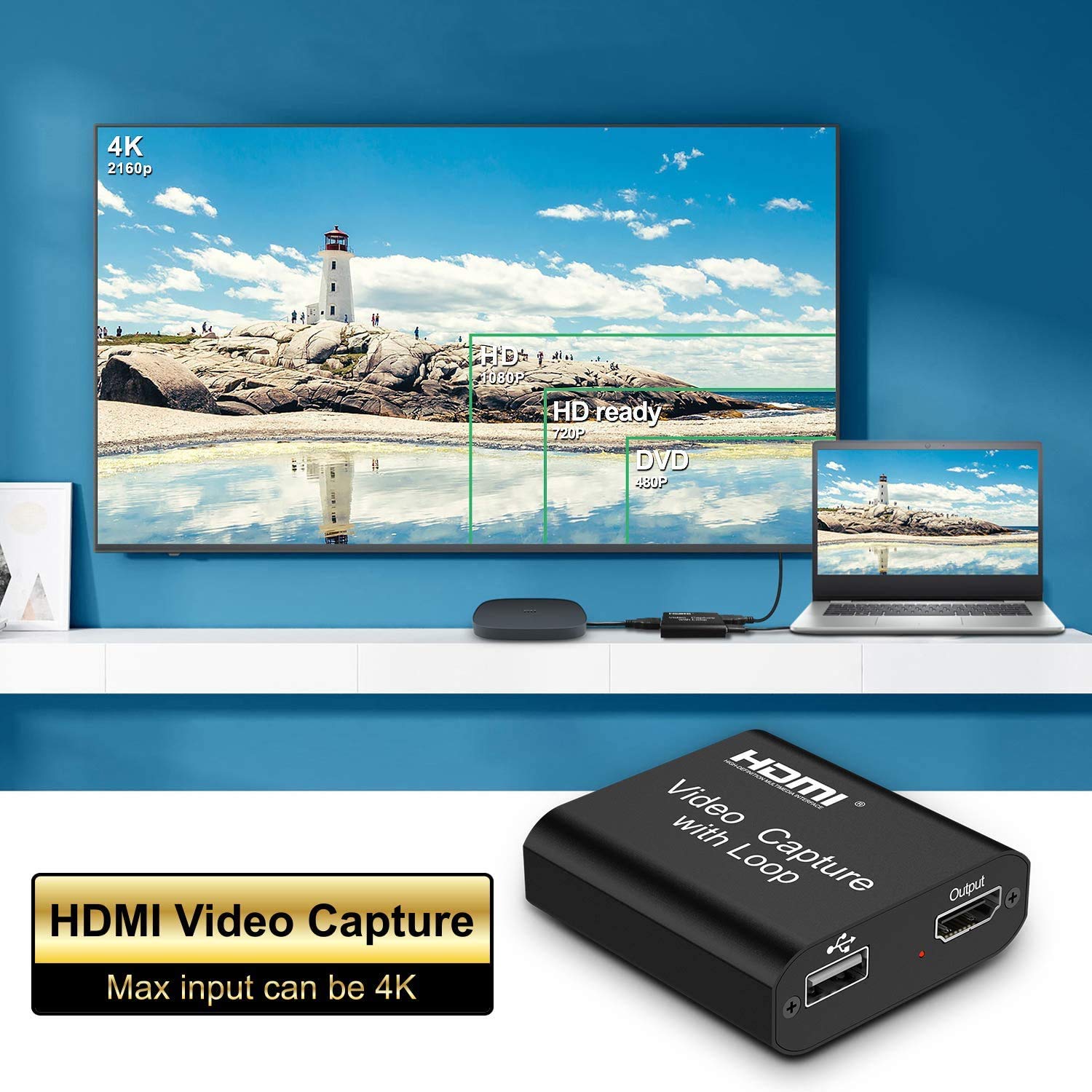 Rybozen Video Capture Cards with Loop Out, 1080P 60FPS USB 2.0 HDMI Capture Live Streaming, HDMI Capture for PS4, Nintendo Switch, Xbox One&Xbox 360