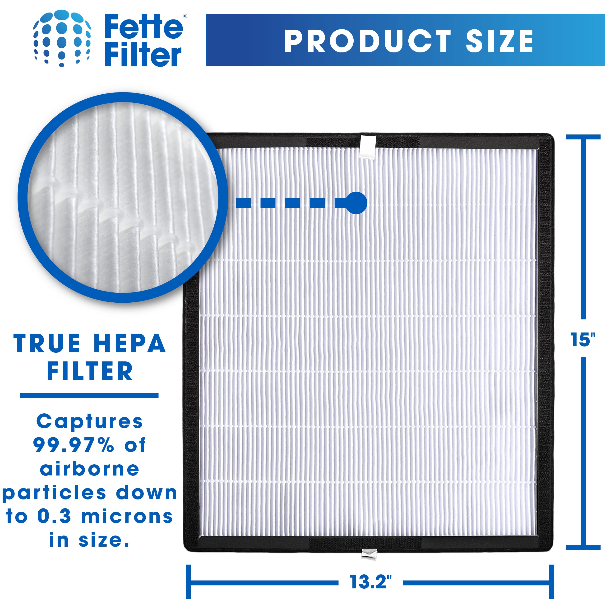 Fette Filter - FF50 True HEPA H13 Air Purifier Filter Compatible with Alen Breathesmart FIT50 Air Purifer - Pack of 1 Part #FF50 for Alen BreatheSmart Filter