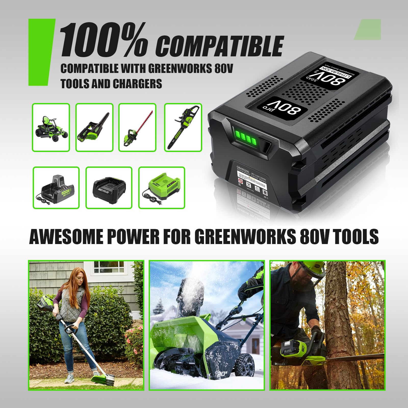 NEPOWILL 80V 3.0Ah Replacement Battery for Greenworks 80V Battery Max GBA80200 GBA80250 GBA80400 GBA80500, Compatible with Greenworks 80V Cordless Tools GCH8040 GST80320 ED80L00 BL80L00