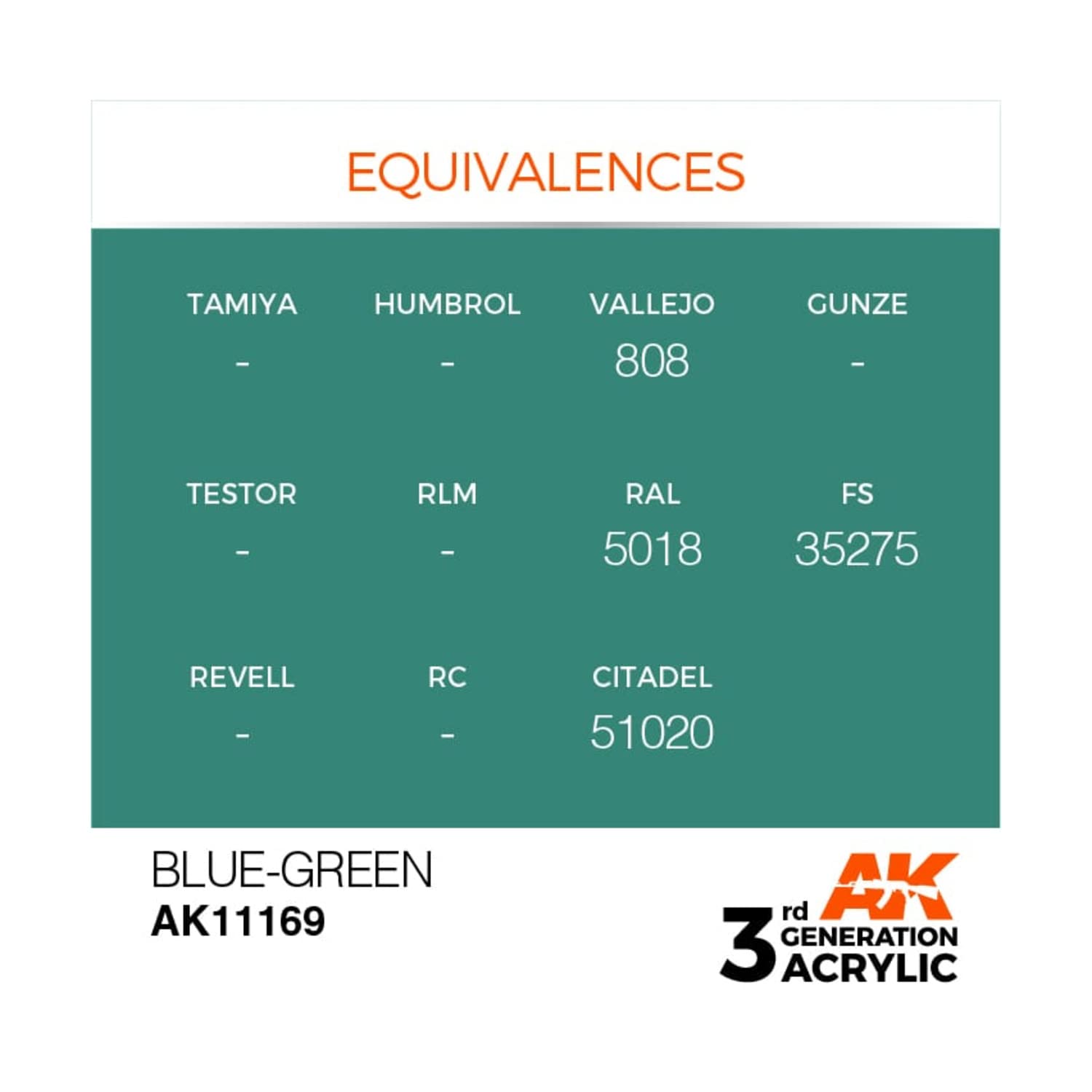 AK Interactive 3rd Gen Acrylic Blue-Green 17ml