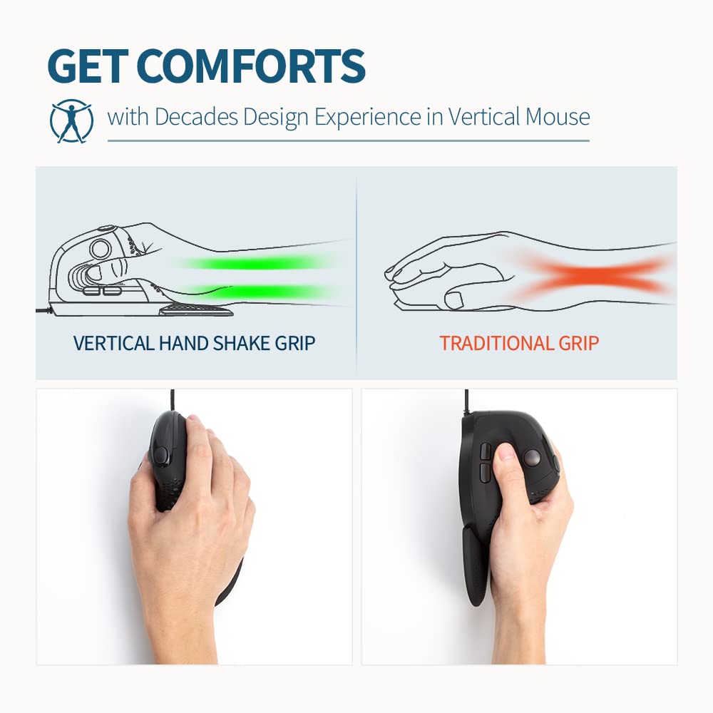 DeLUX Seeker Wired Ergonomic Vertical Mouse with Thumb Wheel, Optical Computer Mouse with 6 Programmable Buttons, 4000 DPI, LED Backlight, Removable Wrist Rest for Carpal Tunnel(M618XSU-Black)