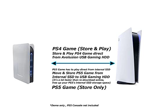 Avolusion PRO-T5 Series 4TB USB 3.0 External Gaming Hard Drive for PS5 Game Console (White) - 2 Year Warranty