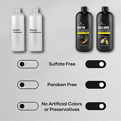 Botanic Hearth Biotin Shampoo and Conditioner with Collagen - Fights Hair Loss & Thinning with Korean Ginseng & Turmeric, Conditioner Promotes Hair Growth with Avocado and Coconut - 16 fl oz x 2