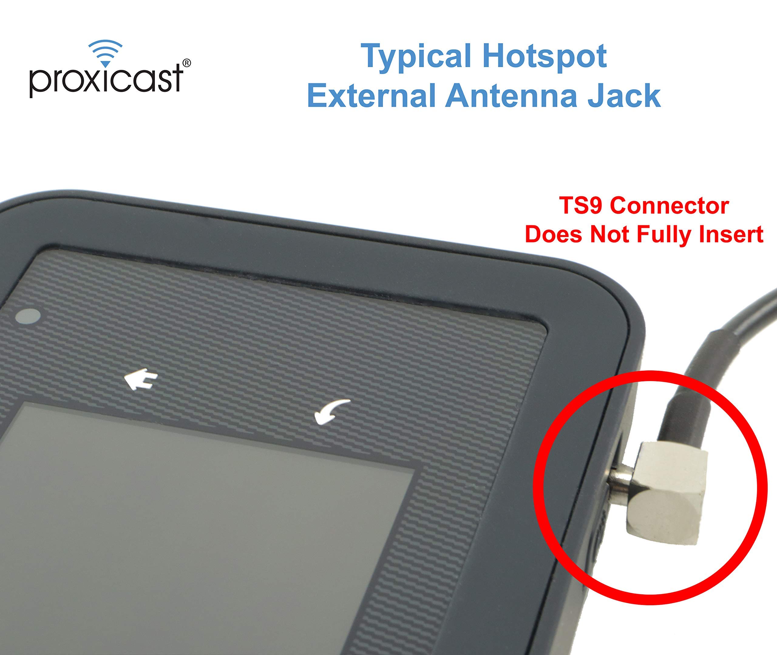 Proxicast 5 dBi External 4G / LTE Magnetic Antenna for AT&T Nighthawk M5 / MR5100, M1 / MR1100, Velocity 2, Verizon Jetpack 8800L & Others MiFi Hotspots w/ TS9 Connector - 2 Pack (ANT-120-007-TS9-2PK)
