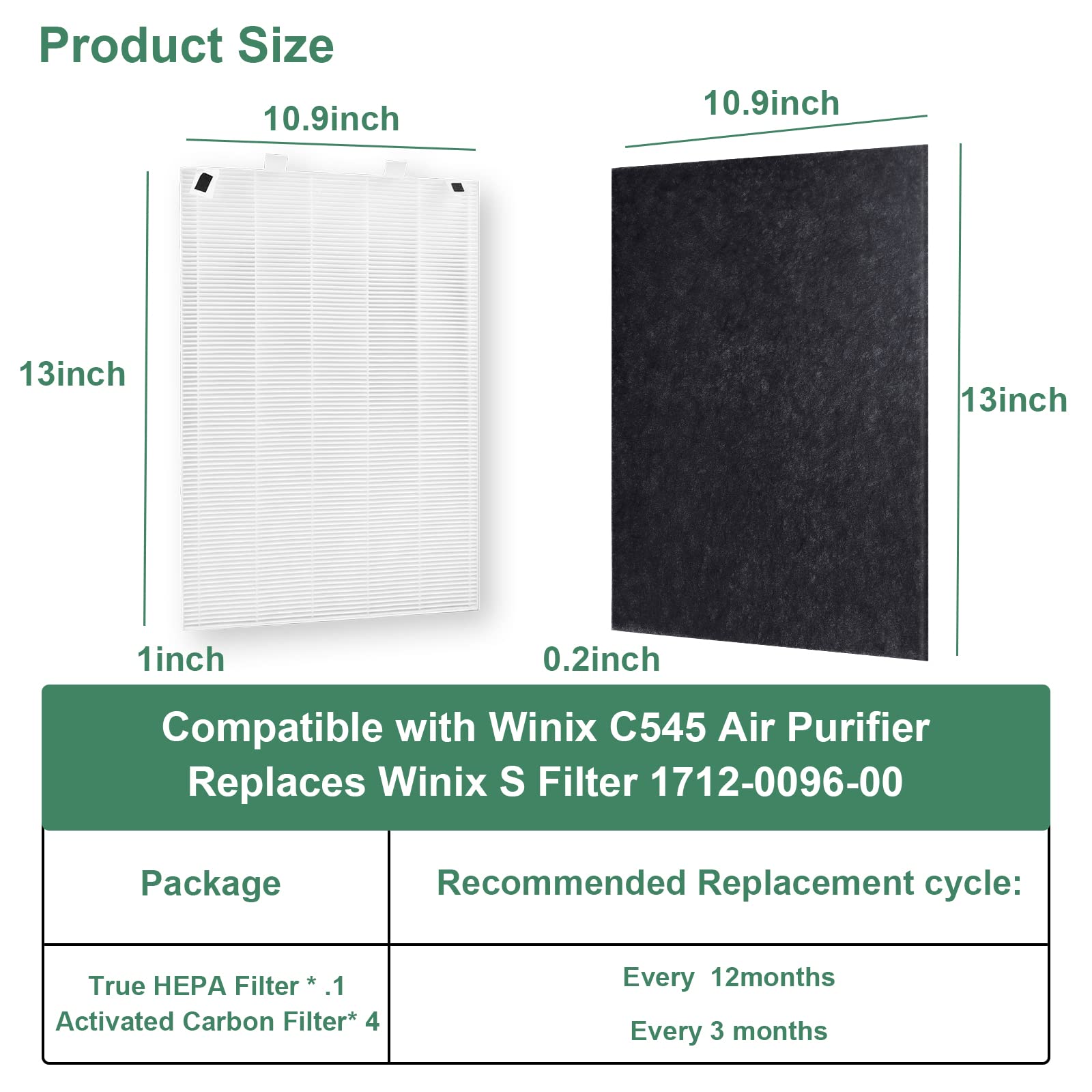 Filter Replacement for Winix C545, P150, B151 Replacement Filter H13 True HEPA Filter for winix air filter 1712-0096