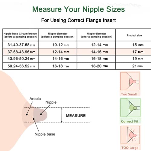 Flange Inserts 13/15/17/19/21mm Suitable for Medela,Spectra 24mm Shields/Flanges,Willow Cups.Compatible with S9/S10/S12 Wearable Breast Pump,Reduce Tunnel Down to Correct Size,5PCS