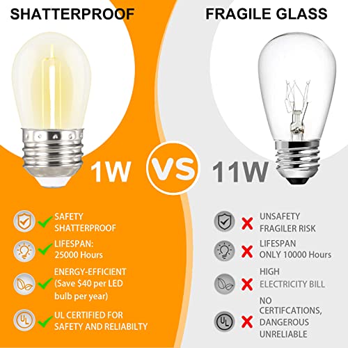 alitade 96FT LED Outdoor String Lights with Dimmer & Timer, Shatterproof IP65 Outdoor Lights for Patio Lights Outdoor Waterproof, Outside Lights for Outdoor Lighting, Hanging Backyard Porch Lights