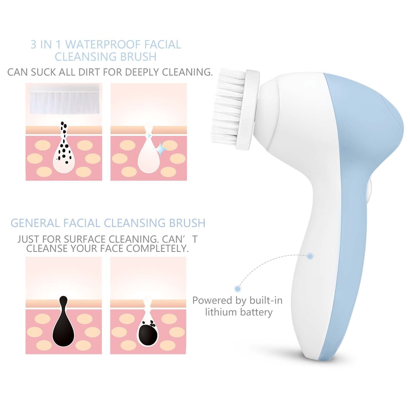 Waterproof Facial Cleansing Spin Brush Set with 3 Exfoliating Brush Heads - Rechargeable Face Scrubber Cleanser Brush by CLSEVXY - Face Brush for Gentle Exfoliation and Deep Scrubbing