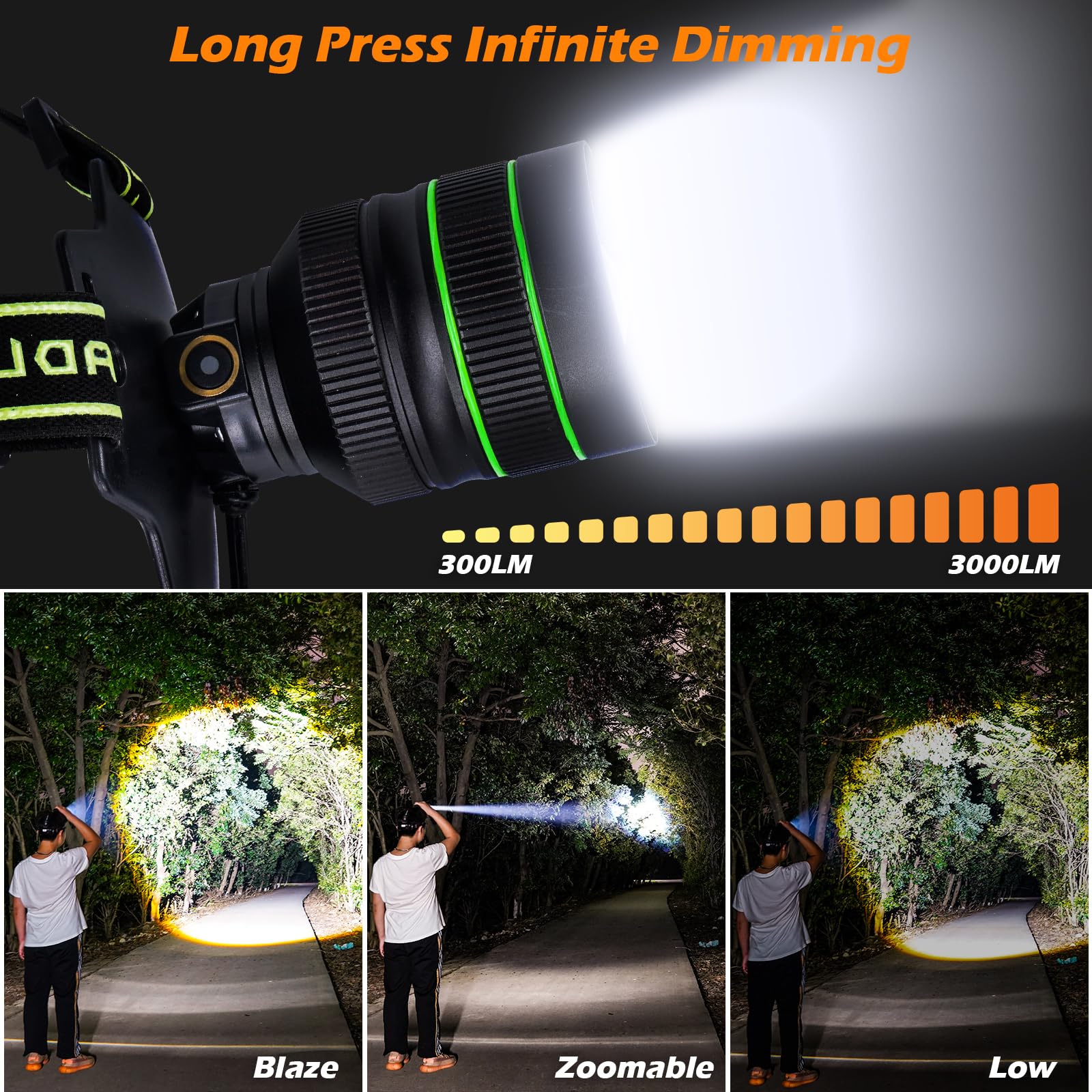 AHHZDZQ 120,000LM Super Bright LED Rechargeable Headlamp, Zoomable Head lamp with 5 Lighting Modes, 90° Adjustable & IP67 Waterproof for Camping | Hiking | Climbing | Fishing | Hunting | Auto Repair