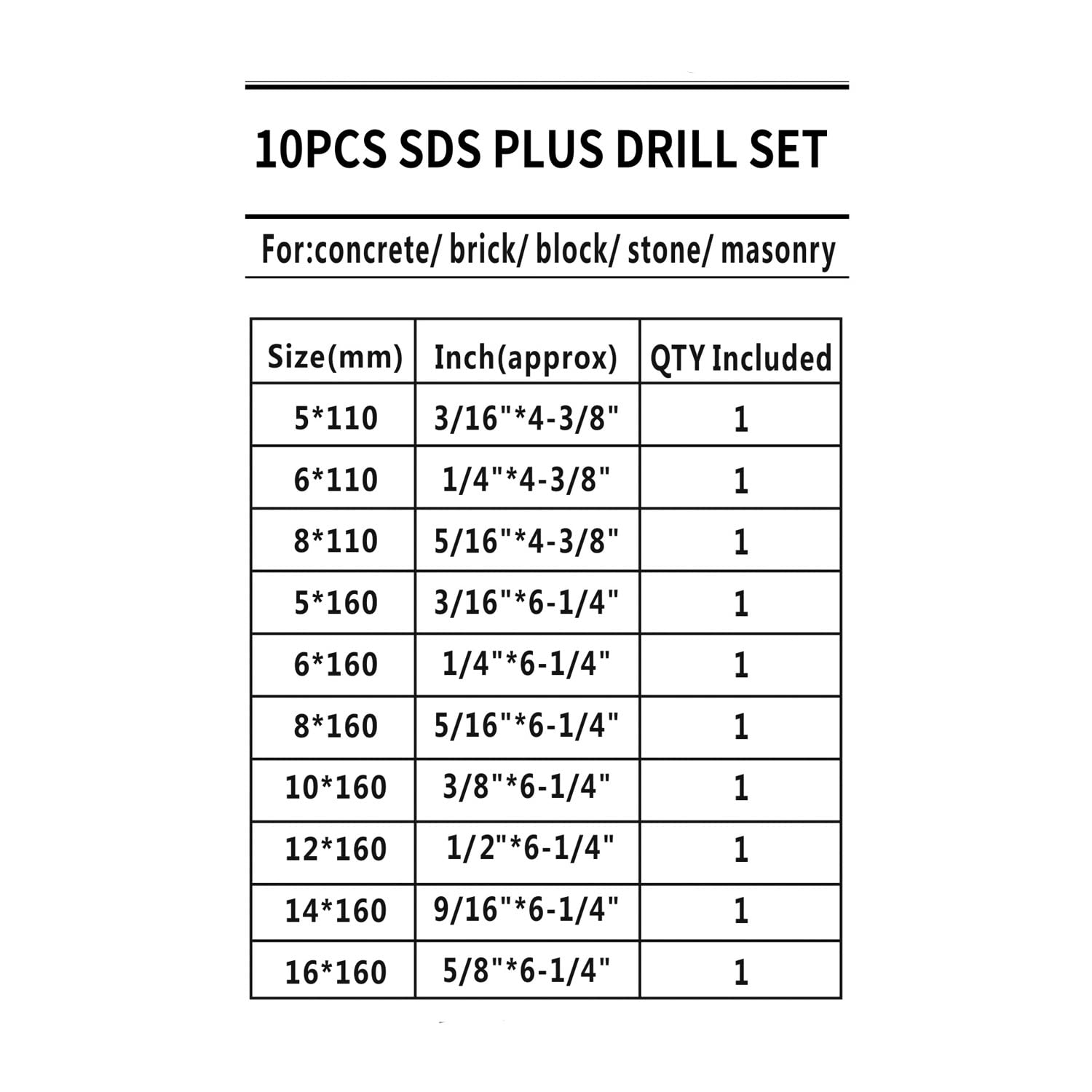 JFOGO 10 Pieces Carbide-Tipped SDS-Plus Rotary Hammer Drill Bit Set for Concrete,Brick,Block,Stone,Masonry
