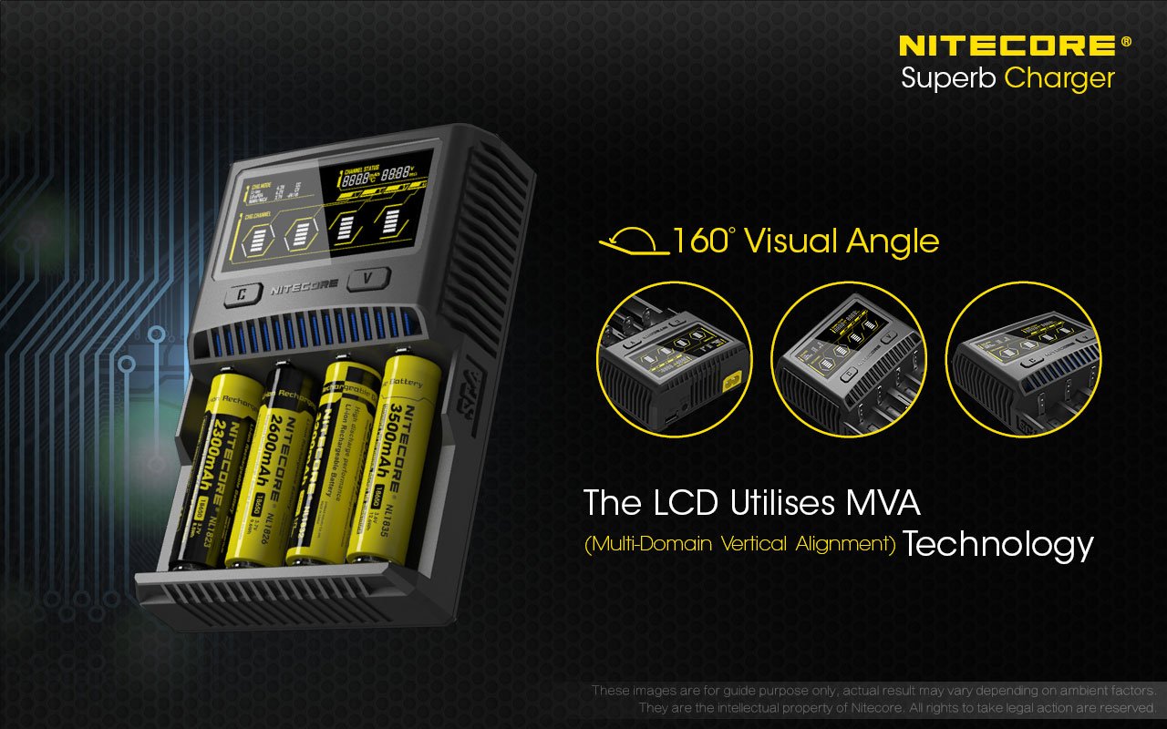 Nitecore SC4 Superb Charger with USB Output includes Car Charger Adapter and LumentTac Battery Organizer Bundle for 18650 17650 17670 RCR123A 16340 14500 Batteries