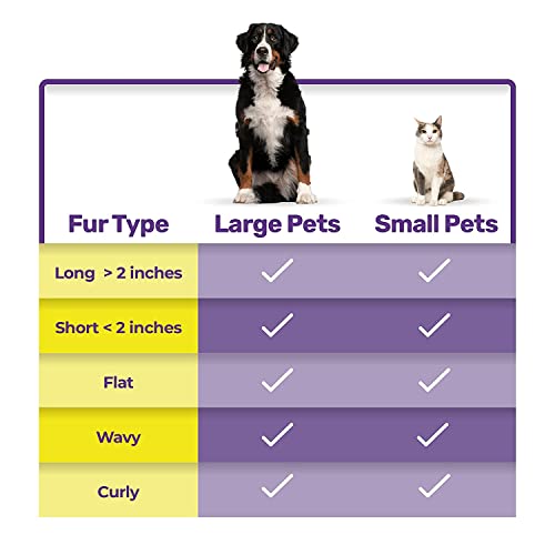 Hertzko Pet Dematting Comb for Dogs Cats - Undercoat Rake Grooming Brush with Safety Edges - Deshedding Tool Great for Cutting and Removing Dead, Matted, or Knotted Hair - Shedding Combs for Pets