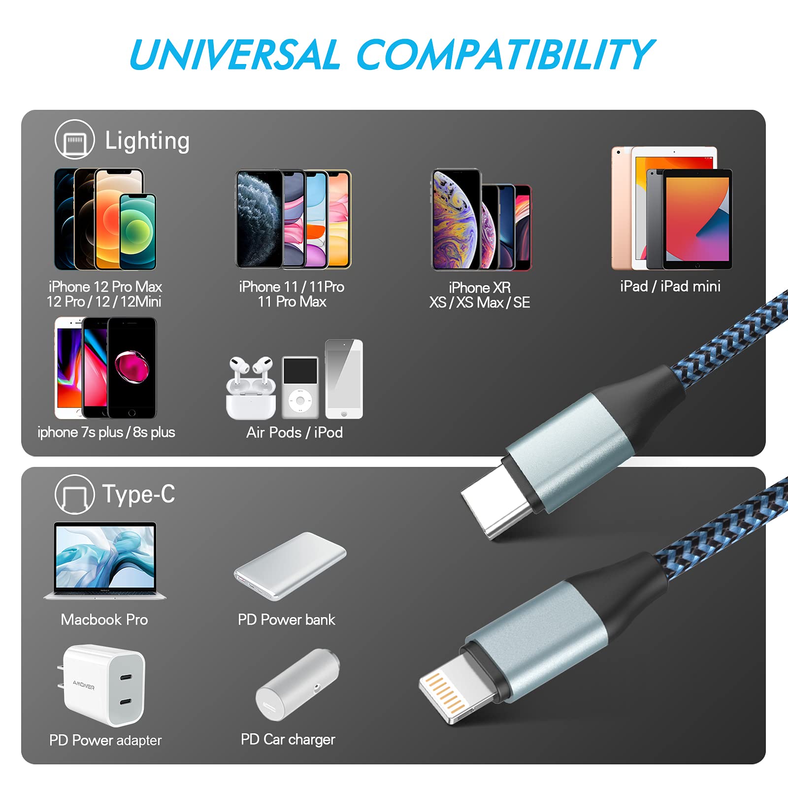 USB C to Lightning Cable, 2 Pack 10FT 20W Nylon Braided S-03BK [Apple MFi Certified] Phone Charger Compatible iPhone 14 13 12 Pro 11 Max XS XR 8 Plus, Supports Power Delivery