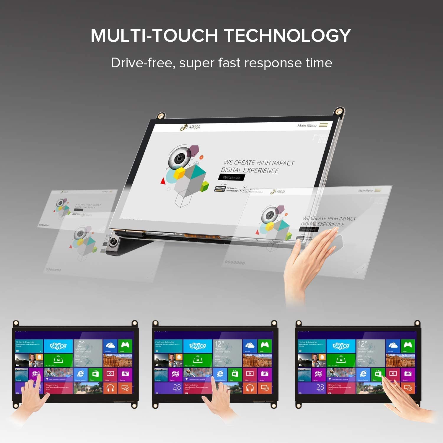 7 inch Monitor Raspberry Pi Display Raspberry Pi Screen Mini Monitor 1024 * 600 Portable HDMI Monitor for Raspberry Pi 4/3/2/Zero/B/B+ Win11/10/8/7 Raspbian Free Driver