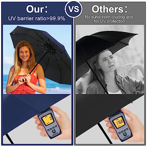 DOFOWOT Folding Umbrella UPF 50+ UV,Windproof umbrellas 10 Ribs Fibreglass, Travel Compact Umbrella UV Protection, Automatic Open & Close Umbrella for Men Women (Royal blue, 10 Ribs)