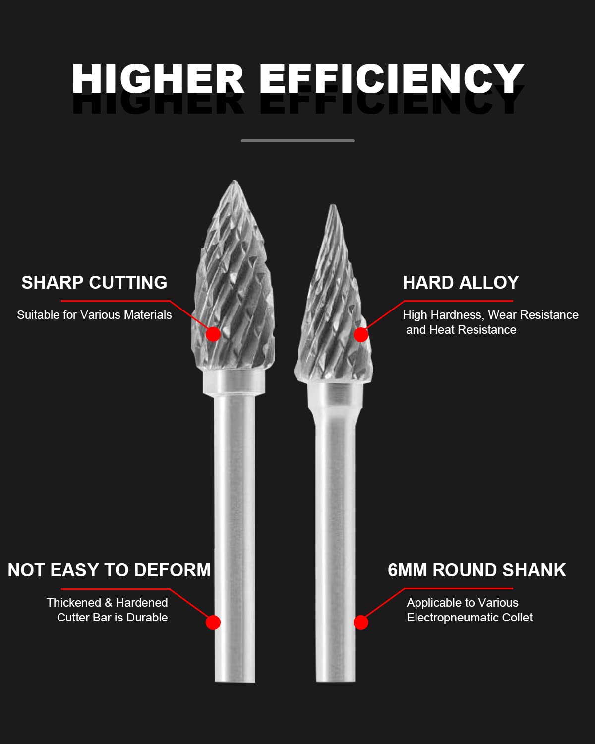 AKCIAON Carbide Burr Set 20PC Rotary Grinder Burr Bits,1/8" Shank Die Grinder Bits,Professional Tungsten Double Cutting Burrs Compatible with Dremel Carbide Bits for Metal Carving Grinding Engravingā¦