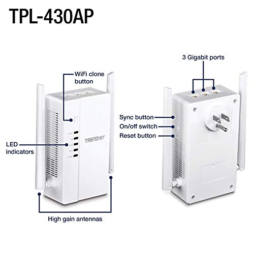 TRENDnet Wi-Fi Everywhere Powerline 1200 AV2 AC1200 Wireless Access Point, Expand Your Wireless Coverage, Built-in Concurrent Dual-Band, 3 x Gigabit Ports, MIMO, Beamforming, White, TPL-430AP