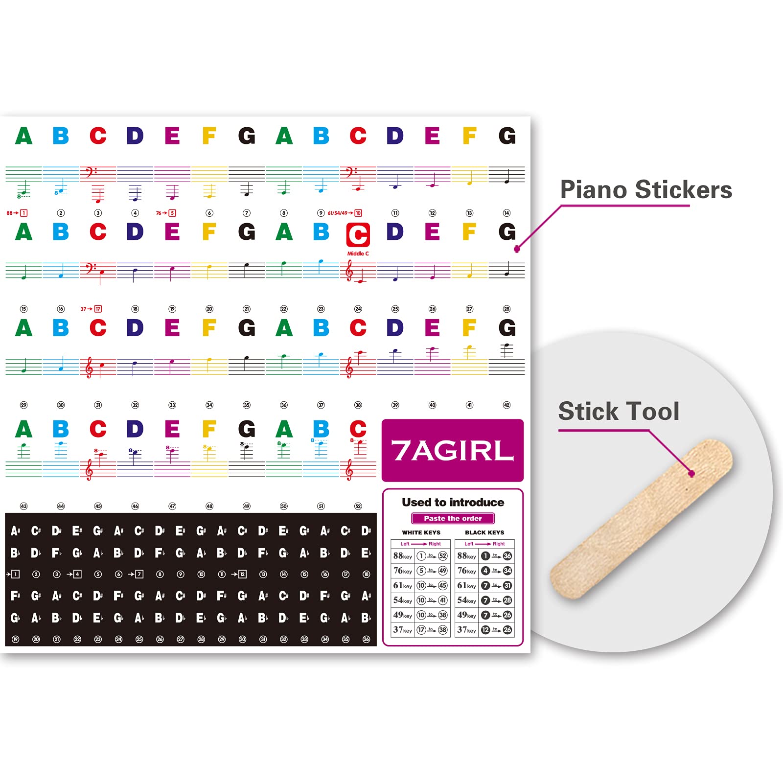 7AGIRL Piano Keyboard Stickers for Beginners 88/76/61/54/49/37 Keys - Big Letters, Double Layer Coating Piano Stickers - Perfect for Kids, Easy to Install, Removable, Transparent