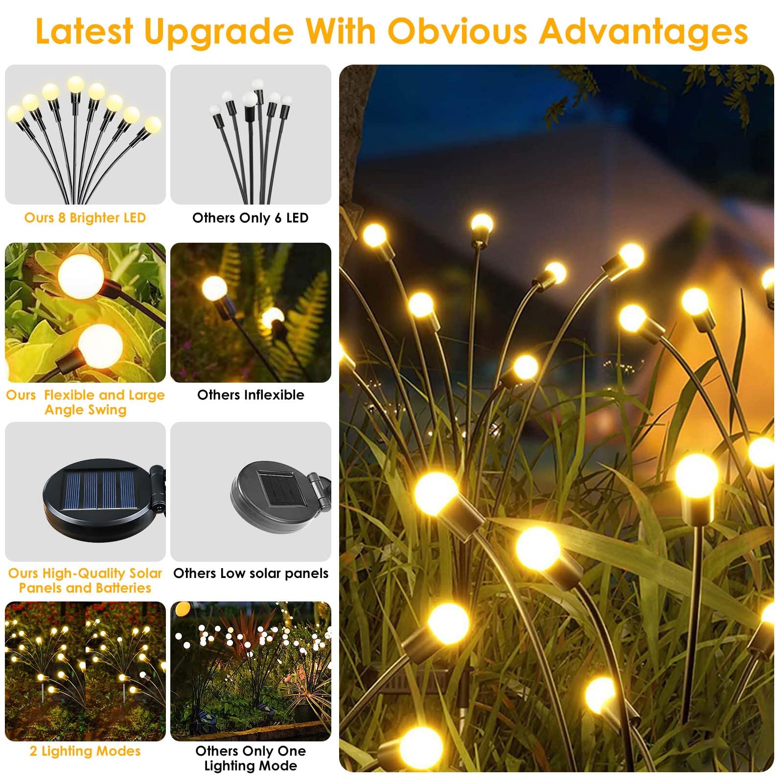 8-Pack Solar Garden Lights (Upgraded Long Lasting), 64 LED Firefly Solar Lights for Outside, Waterproof Swaying Solar Powered Yard Lights for Patio Garden Decor Pathway Xmas Decorations (Warm White)