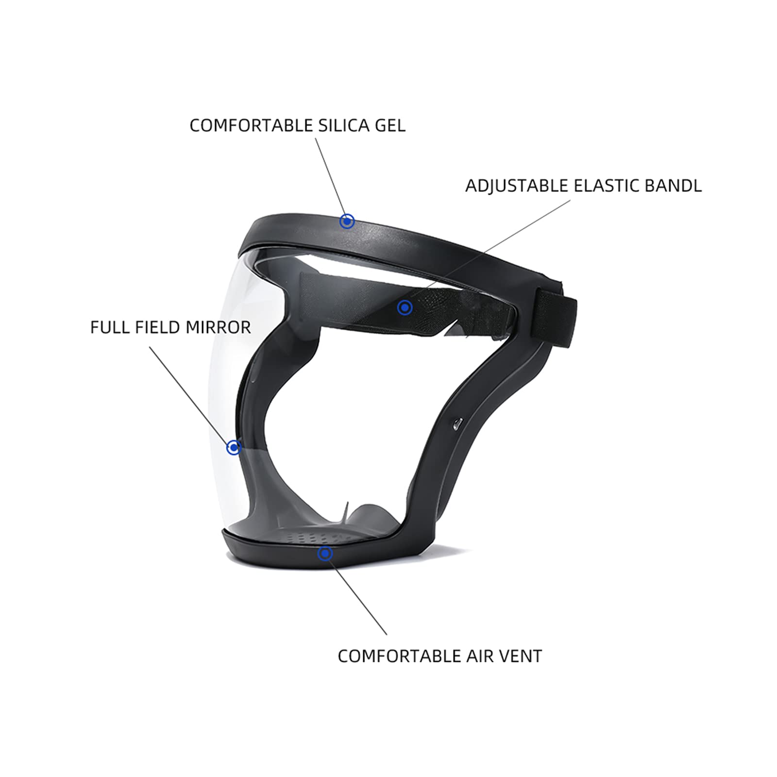 Banxian Super Protective Face Shield,Anti Fog Mask,Adult Clear Face Shield,Plastic Face Mask (Black)