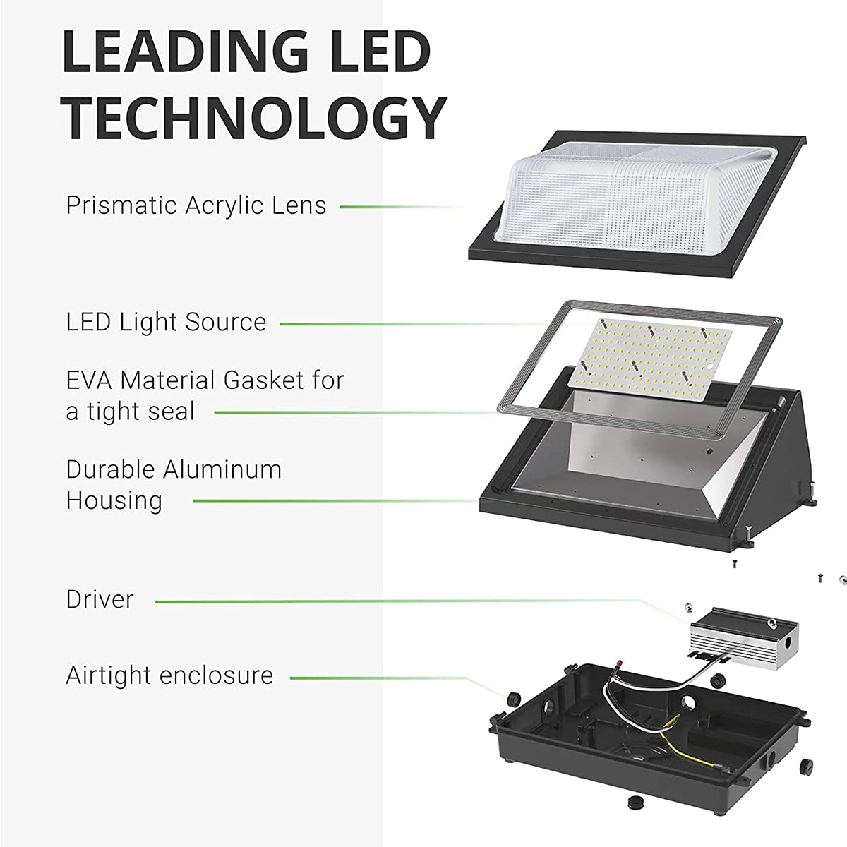 CHIUER 100W 347V 480V High Efficiency LED Wall Pack Light[MH HID HPS Replacement] Security Lamp Outdoor Lighting Roadway Fixture IP65 5000K Daylight ETL DLC Lighting Facts