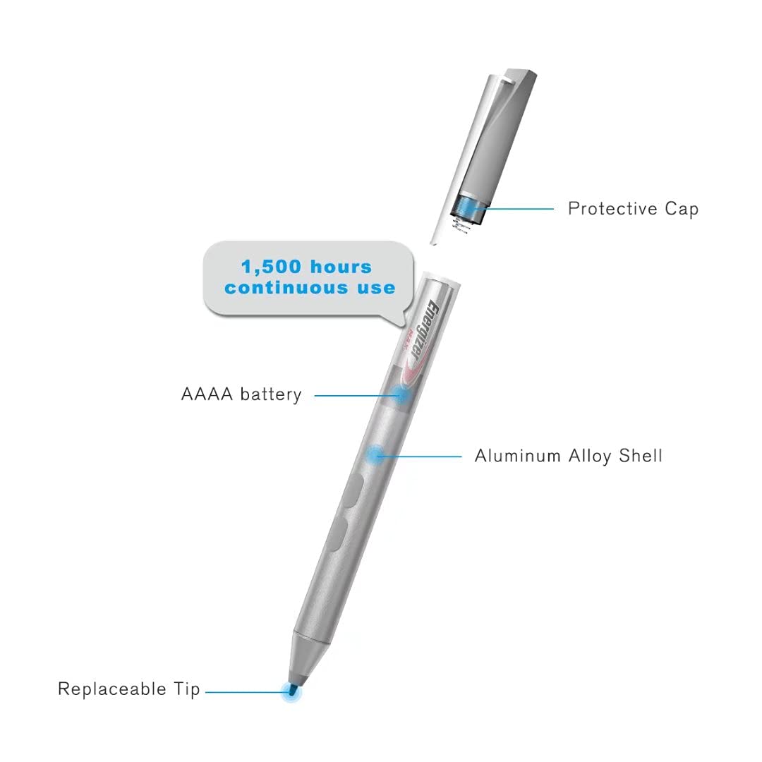 Pen for Surface, 1024 Pressure, Eraser & Right-Click, Palm Rejection,2500 Working Hours for Surface Pro 11/10/9/8/7/6/5/4/3/X, Surface Go/Book 4/3/2/1, Surface Laptop Studio 6/5/4/3/2/1